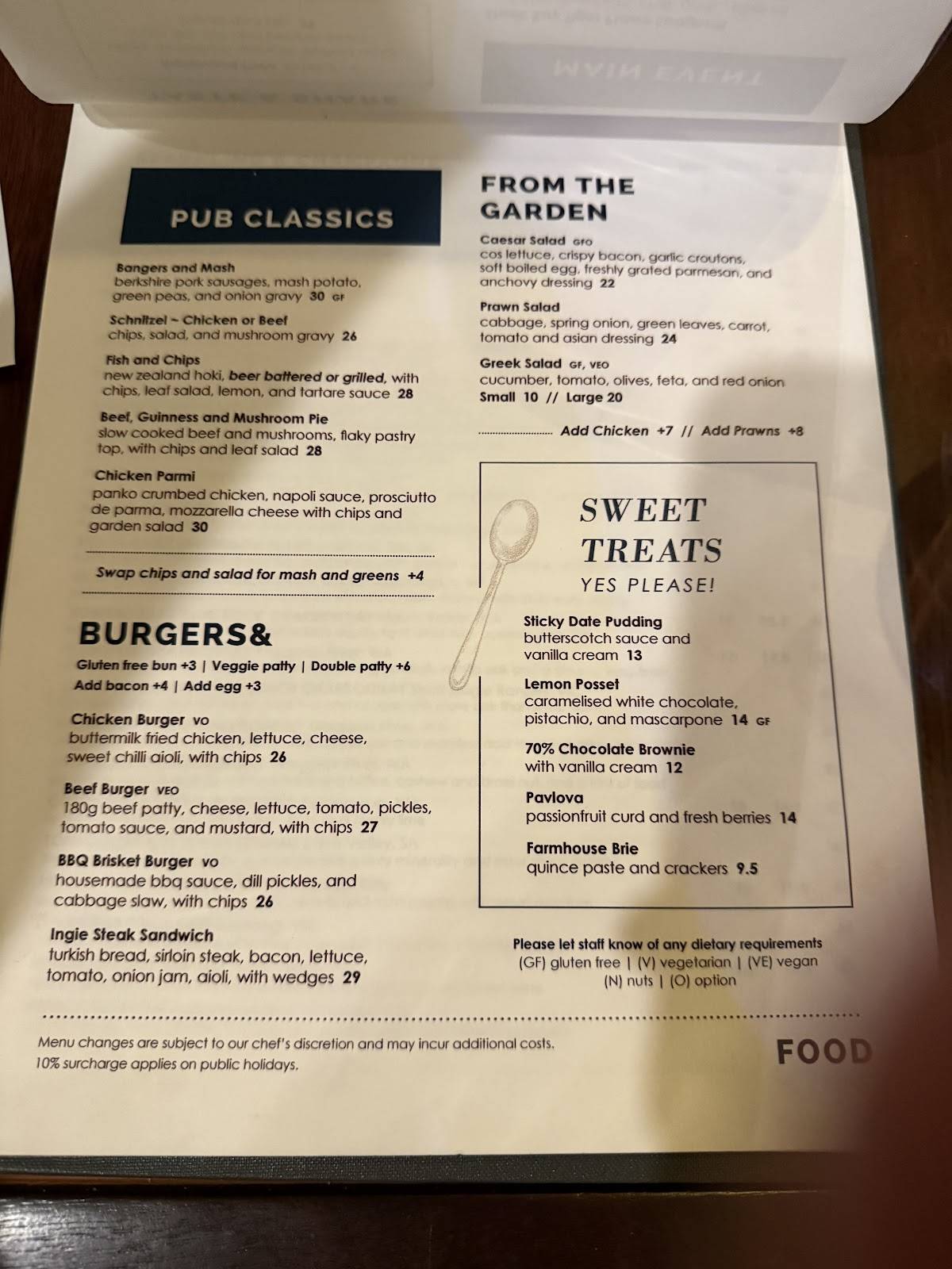 Menu at Inglewood Hotel Perth pub & bar, Mount Lawley