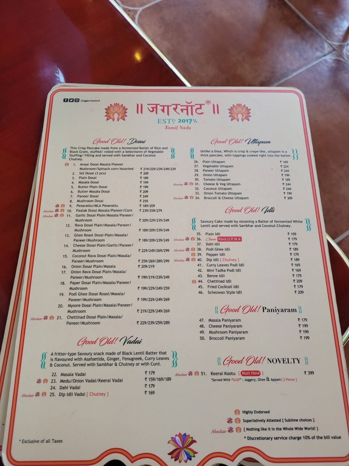 Menu at JUGGERNAUT, Barakhamba Road, New Delhi, Barakhamba Rd