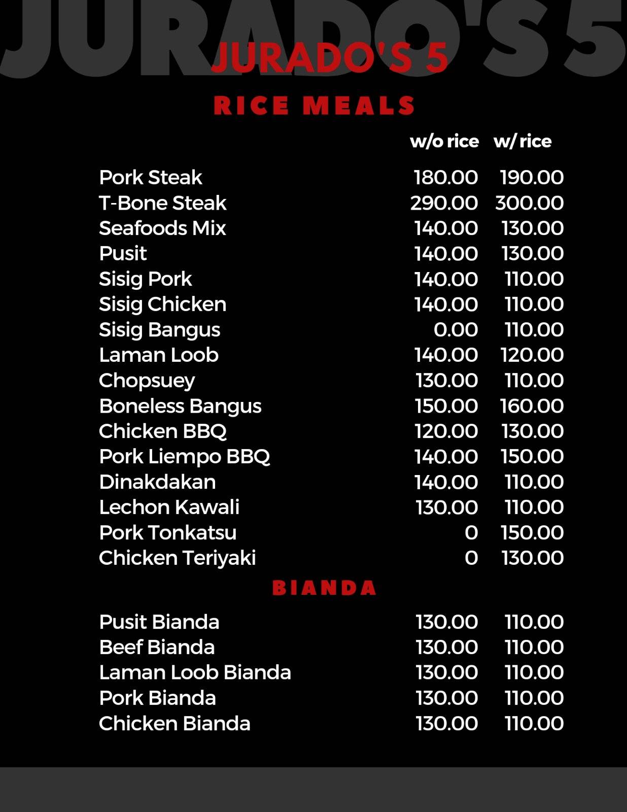 Menu at Jurado's 5 restaurant, Arayat