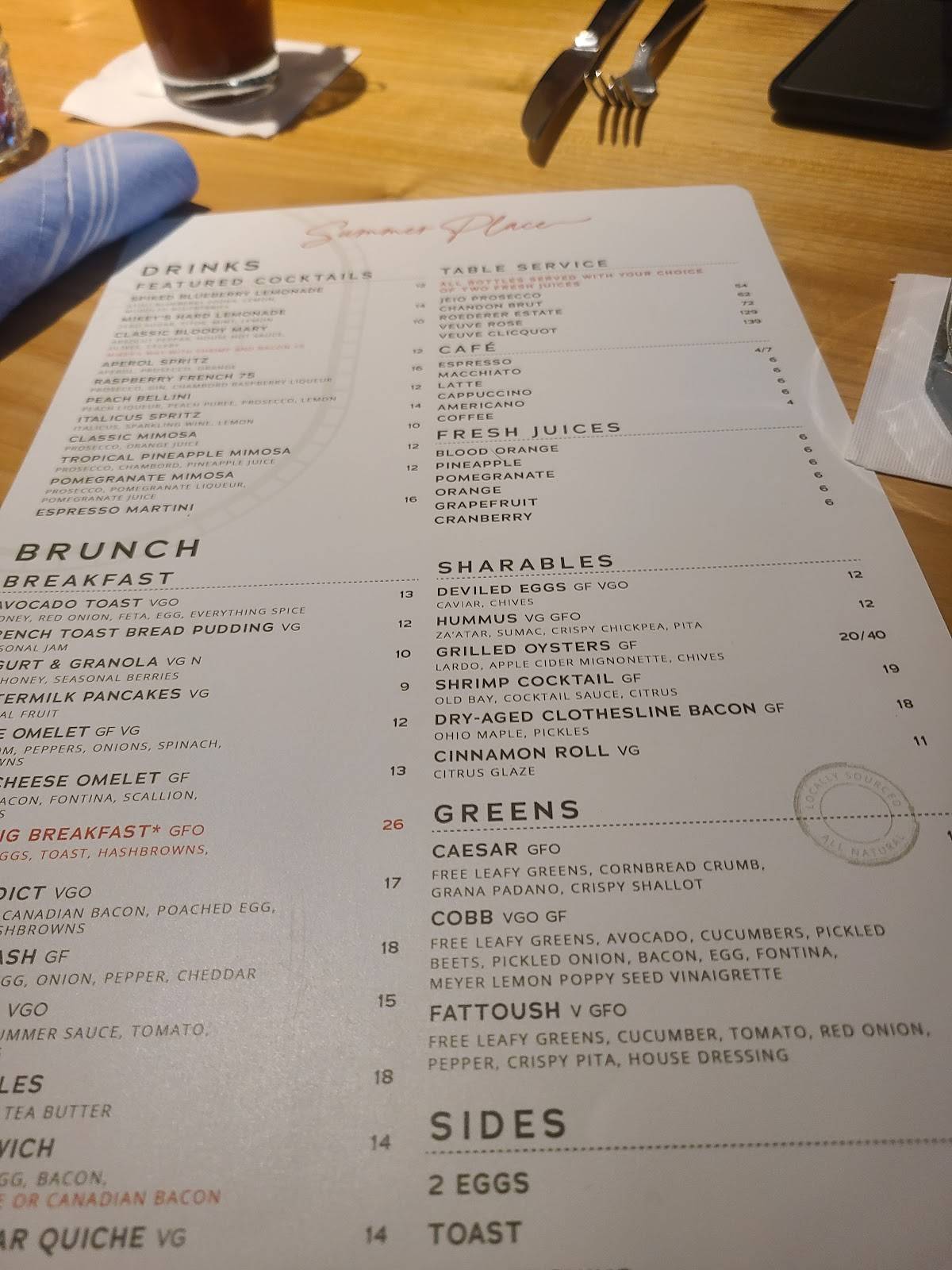 Menu at Summer Place pub & bar, Lakewood