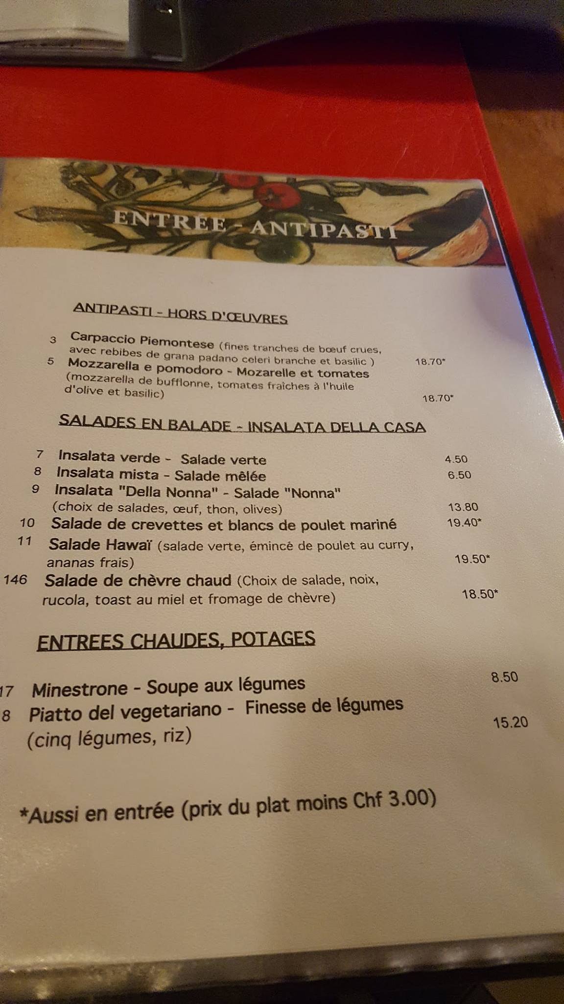 Menu da la Nonna, Losanna