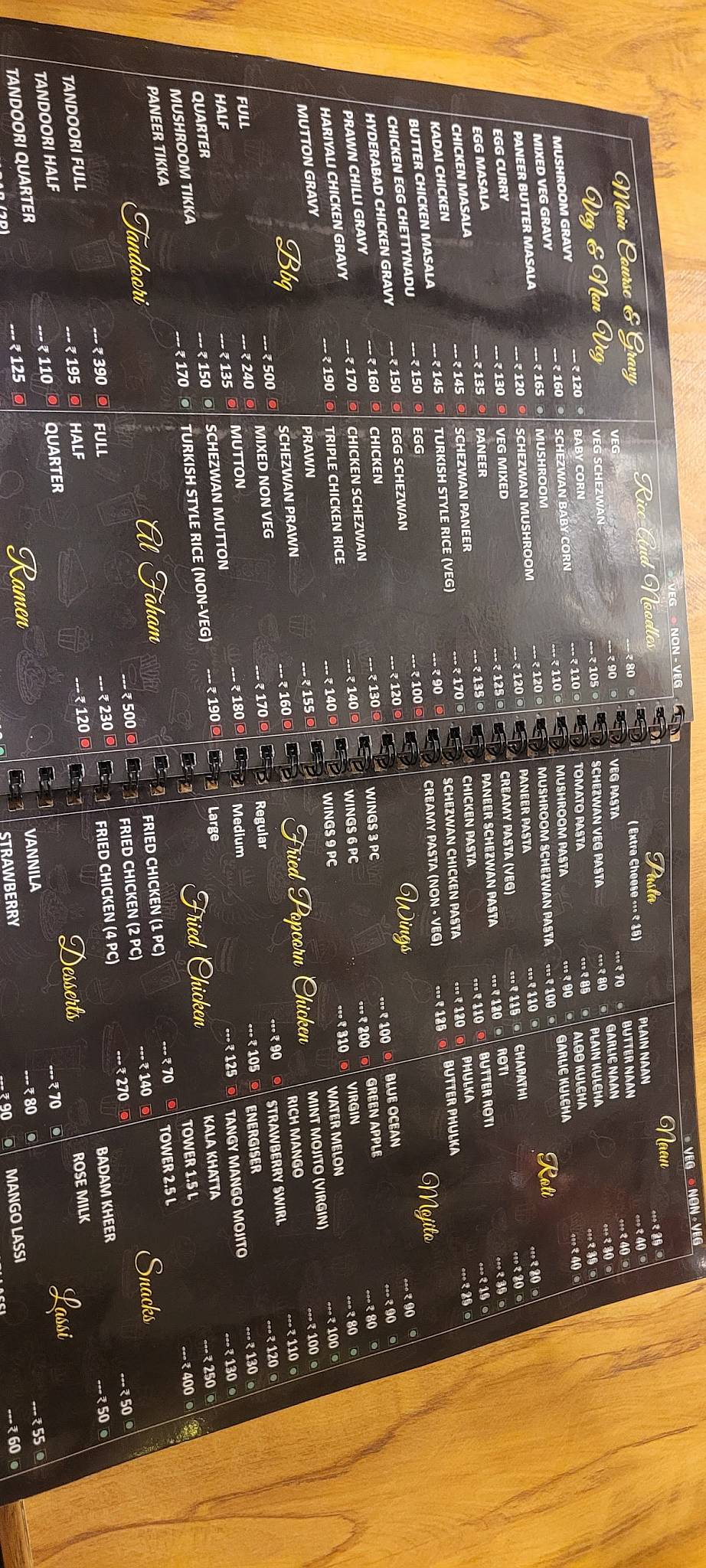Menu at Levi's cafe, Vellore