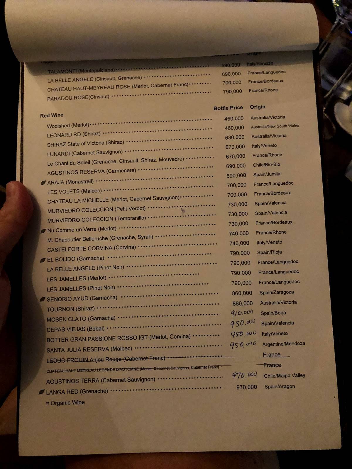 Menu at Lozzi pub & bar, Ho Chi Minh City