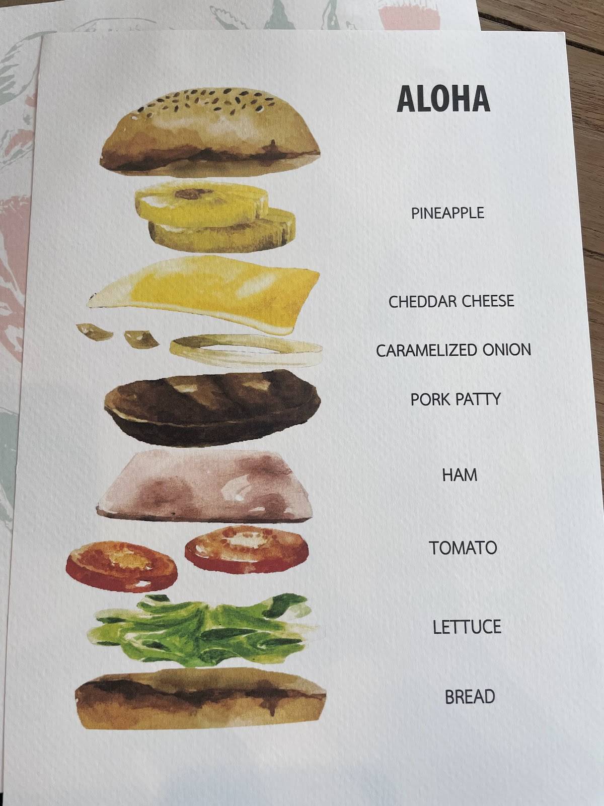 Menu at Burger lab restaurant, Nakhon Sawan