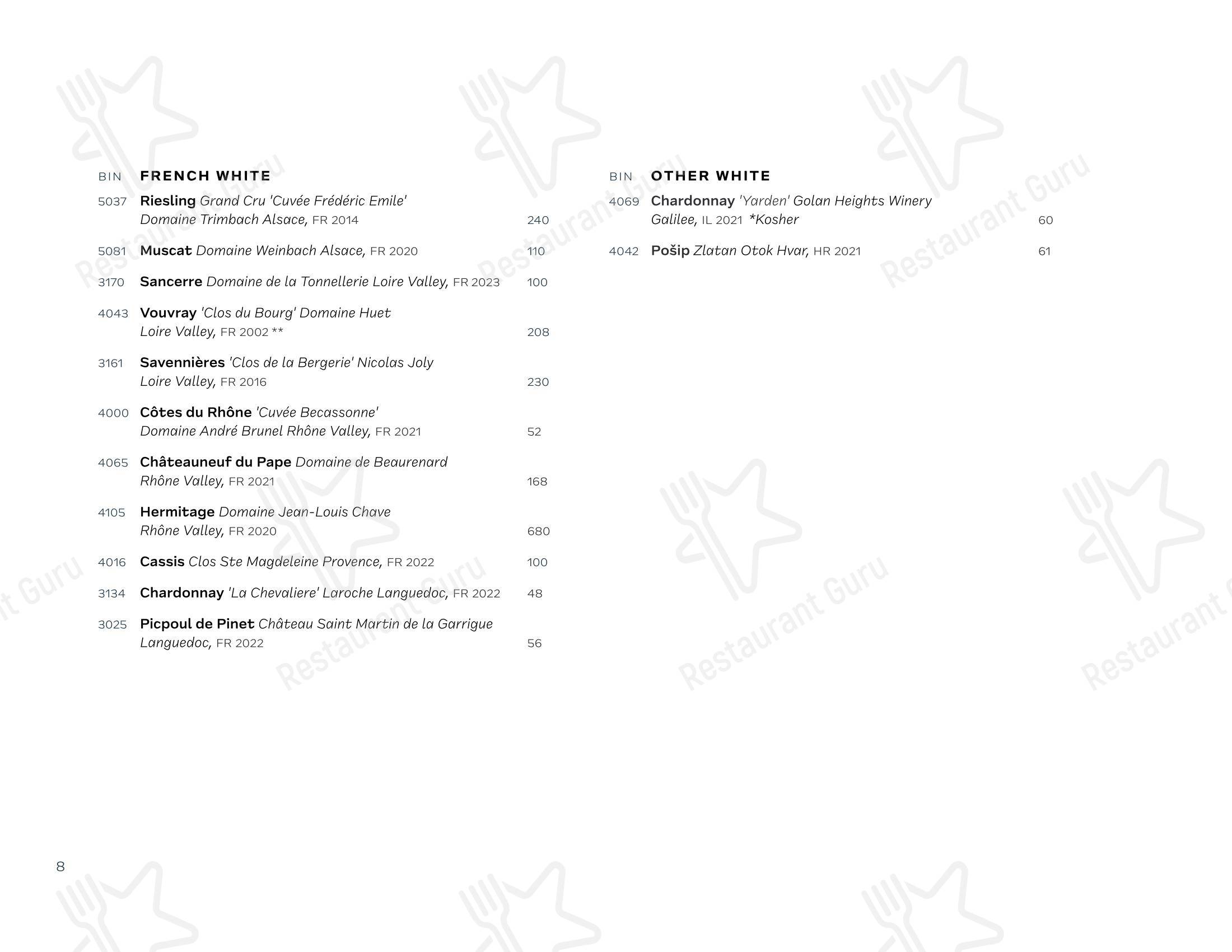 Menu at Navy Blue restaurant, Houston