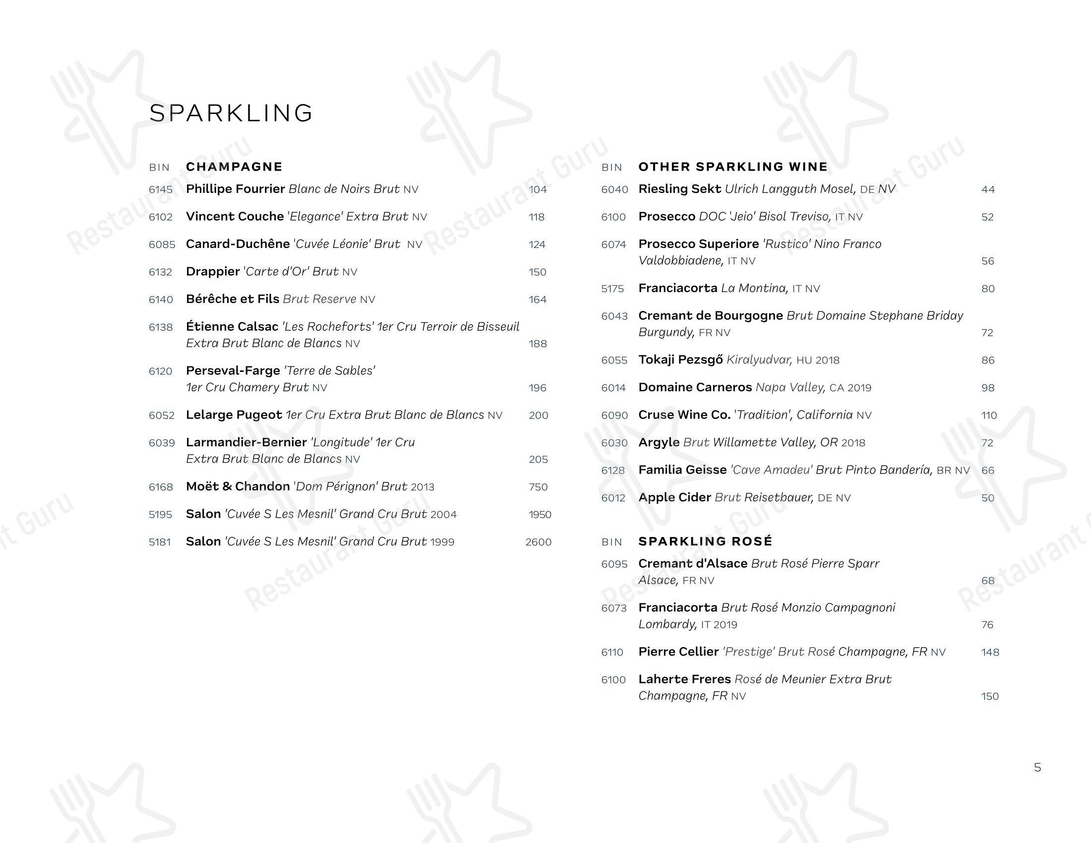 Menu at Navy Blue restaurant, Houston