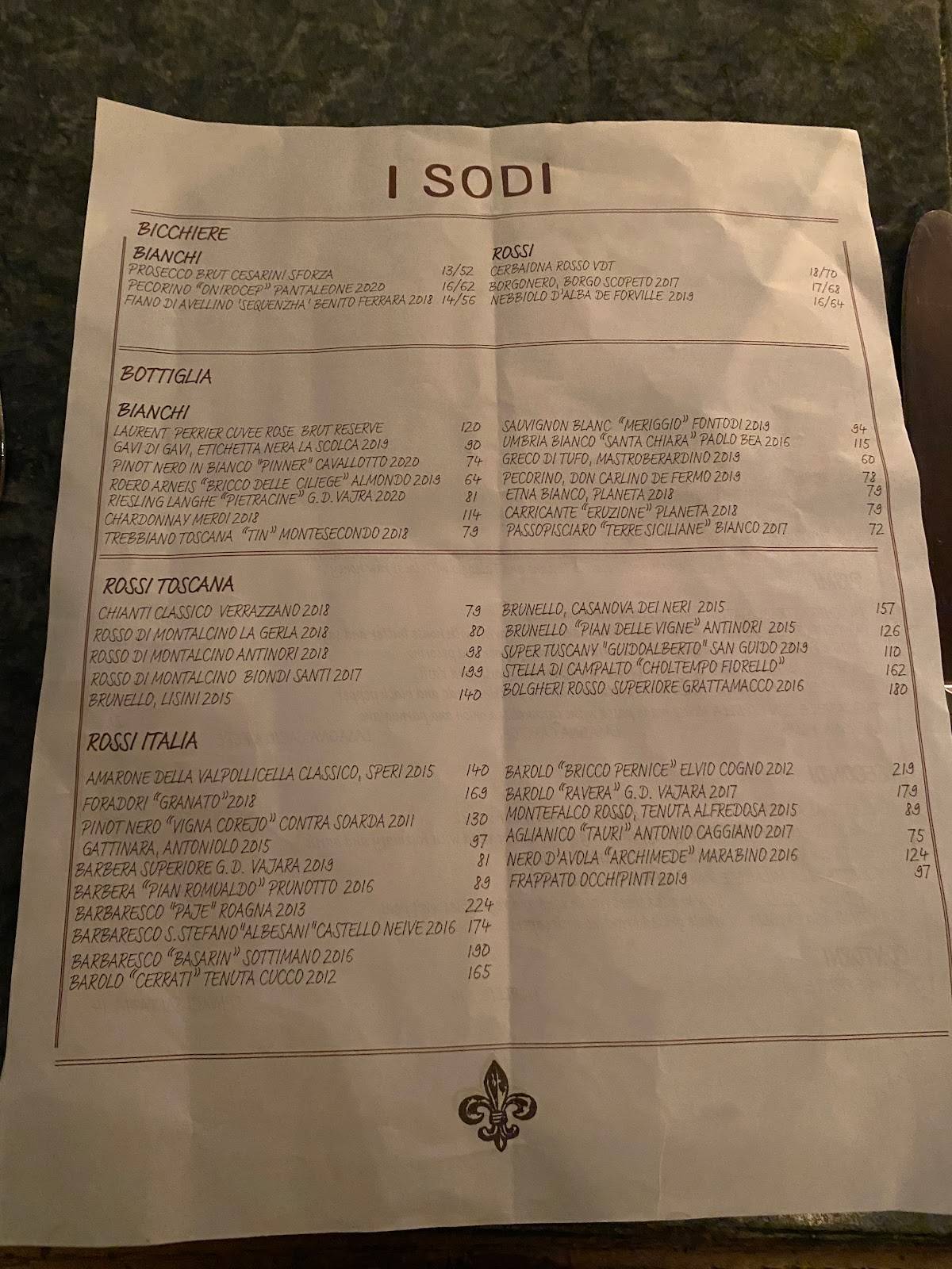 Menu at I Sodi restaurant, New York City, 314 Bleecker St