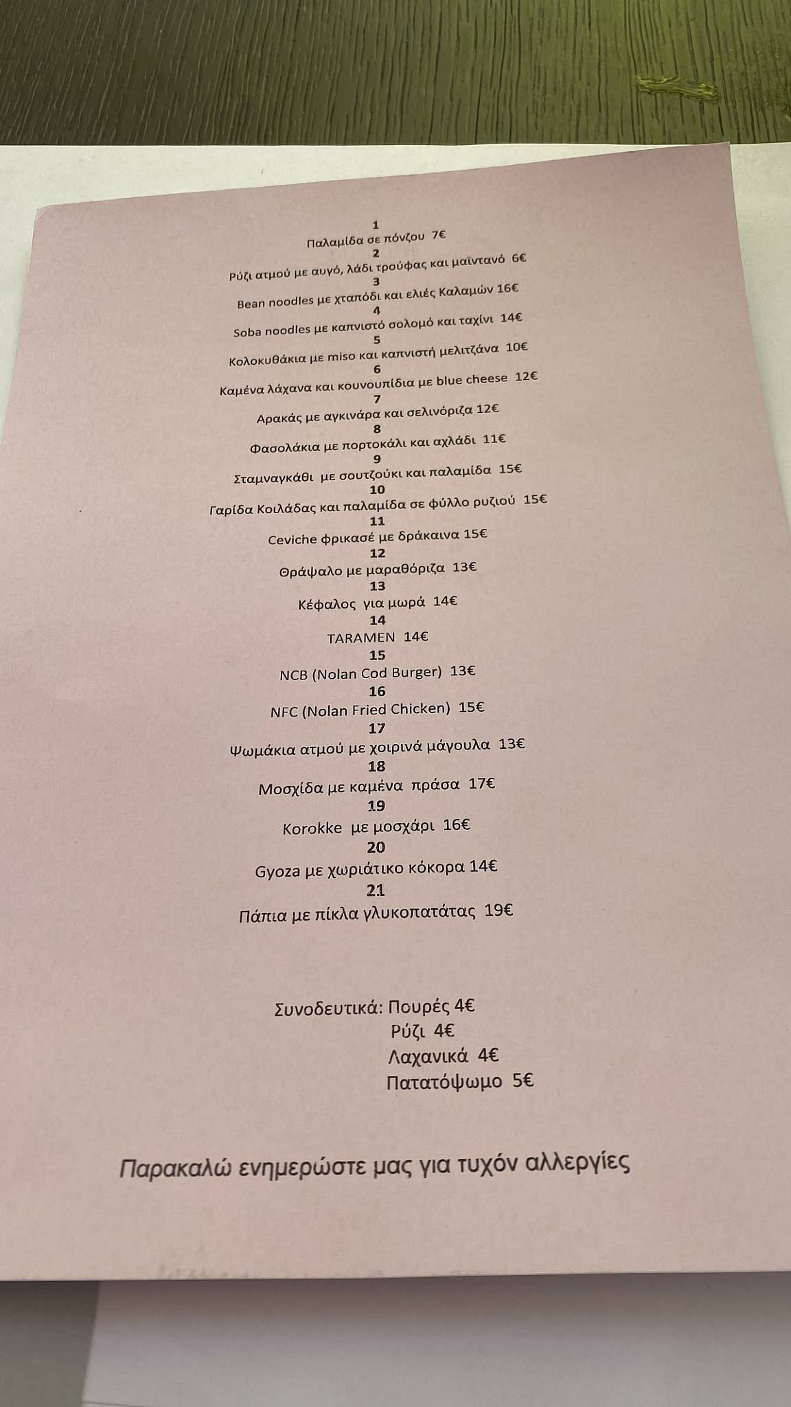 Menu at Nolan, Athens