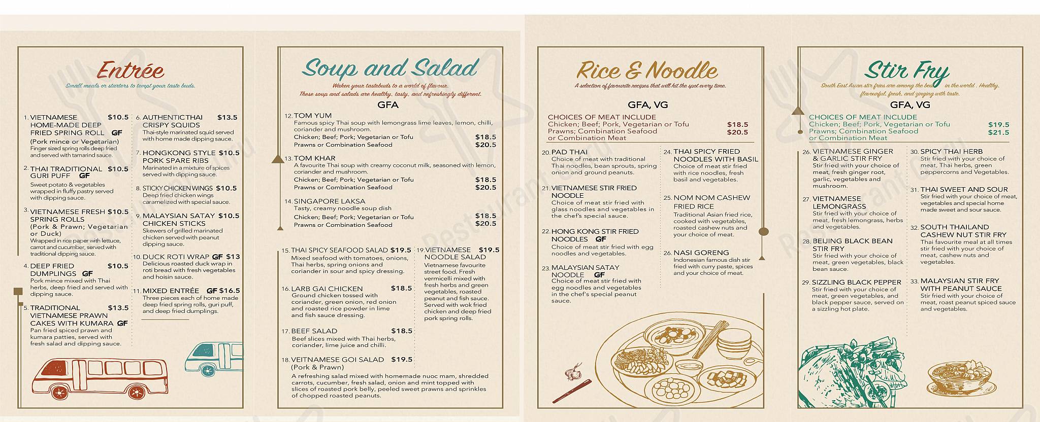 Menu at NomNom Kitchen restaurant, Rangiora