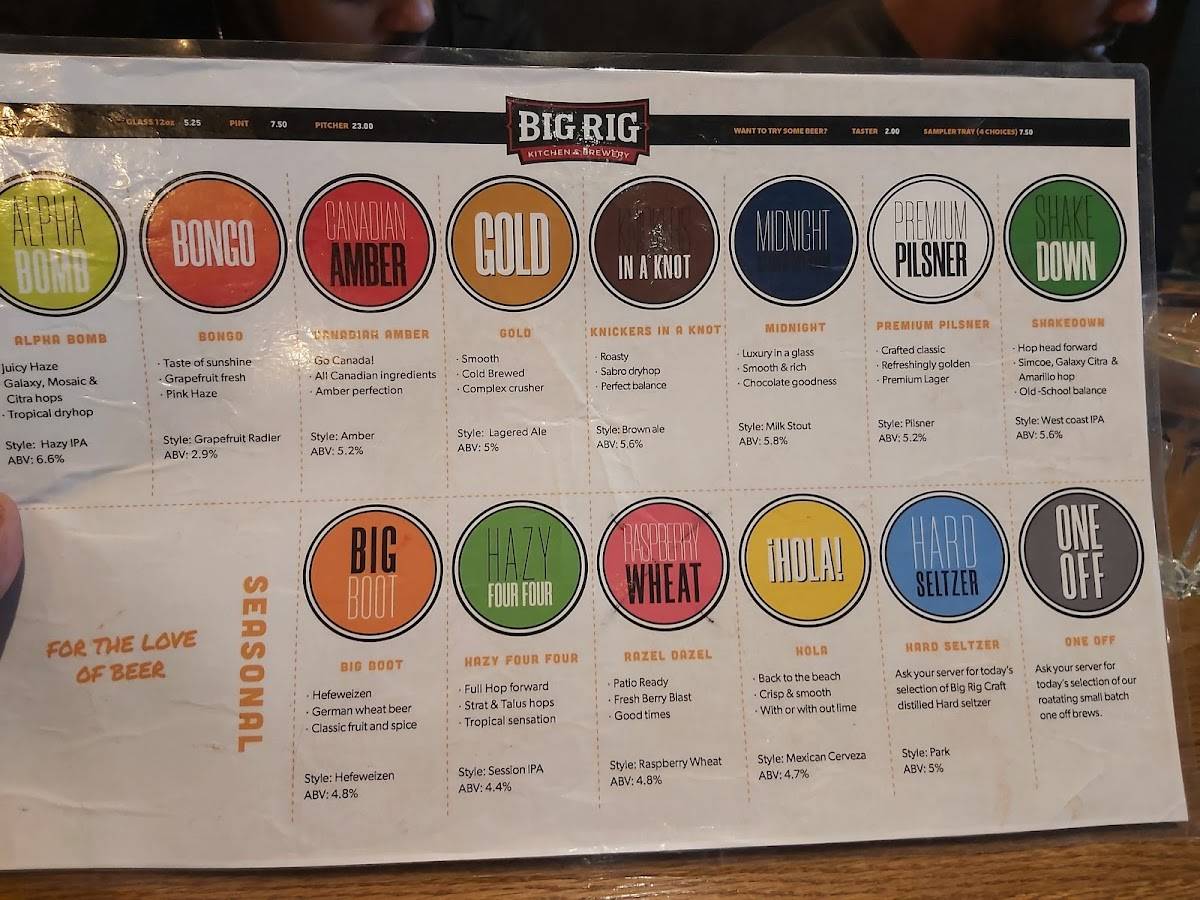 Menu at Big Rig Kitchen & Brewery - Ogilvie restaurant, Ottawa