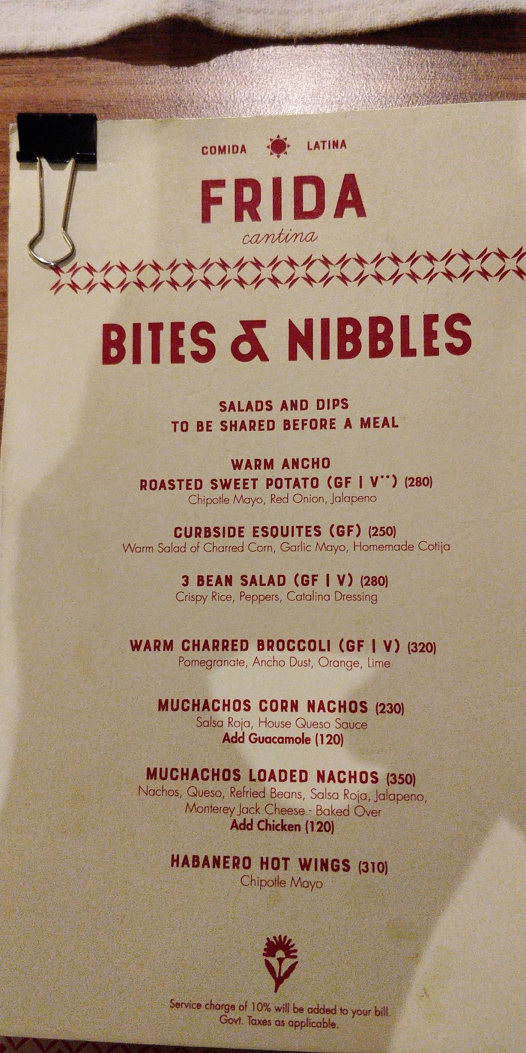 Menu at Frida Cantina, Panaji