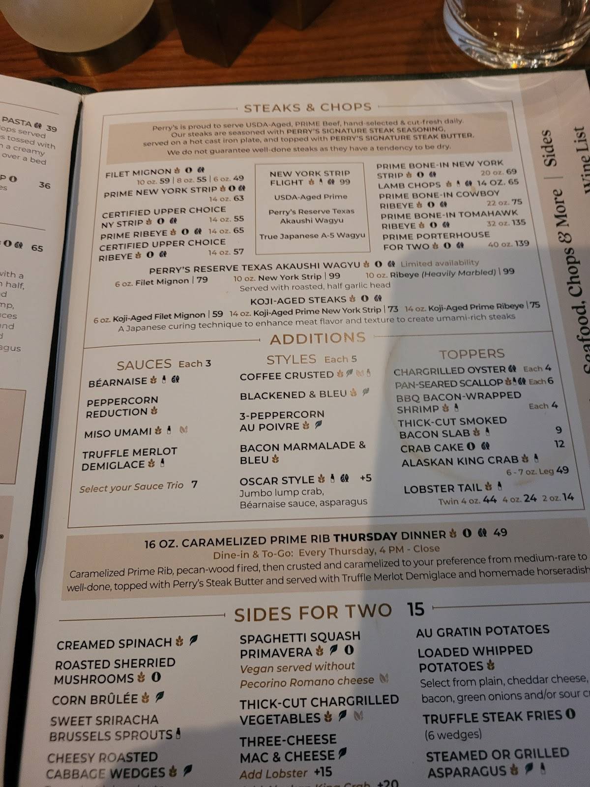 Menu at Perry's Steakhouse & Grille, San Antonio