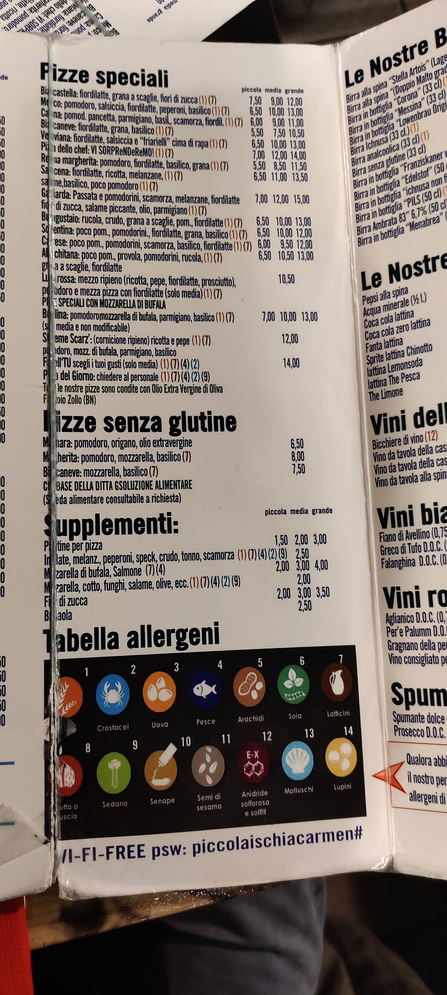 Menu da Piccola Ischia Pizzeria (Via Morgagni), Milano, Via Giuseppe ...