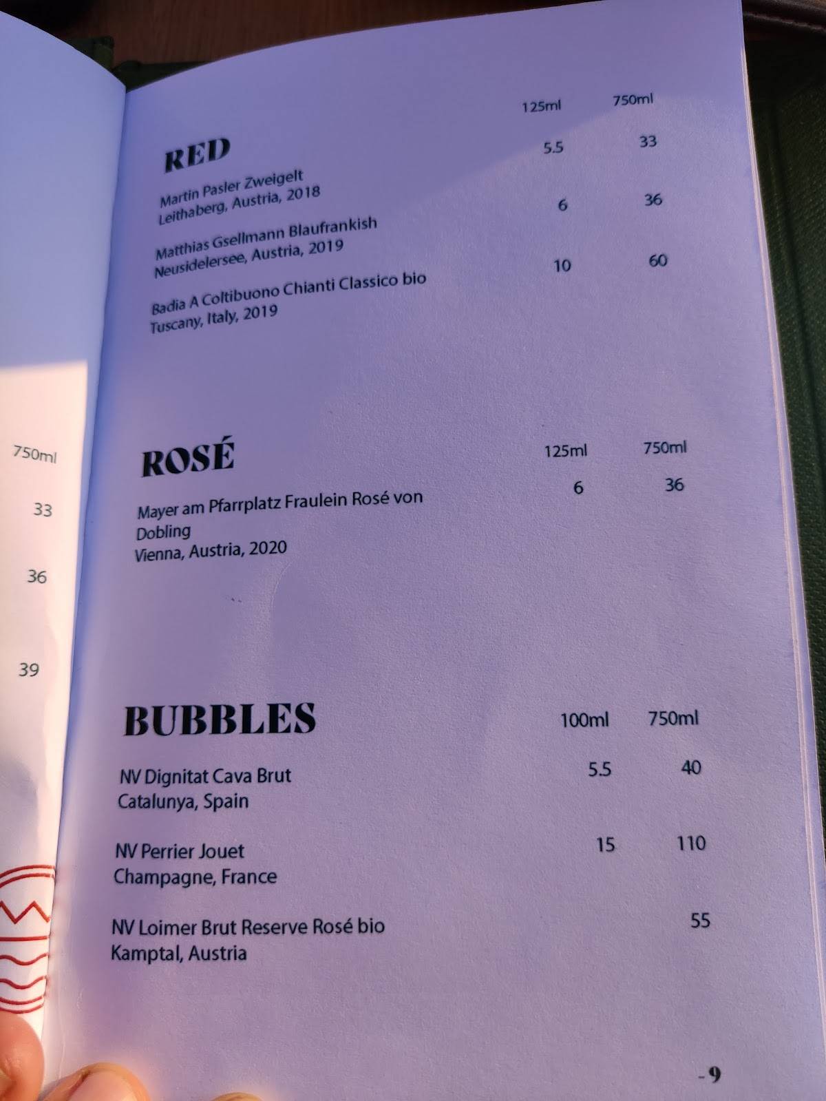 Carta de Istros Rooftop Bar & Terrace, Viena