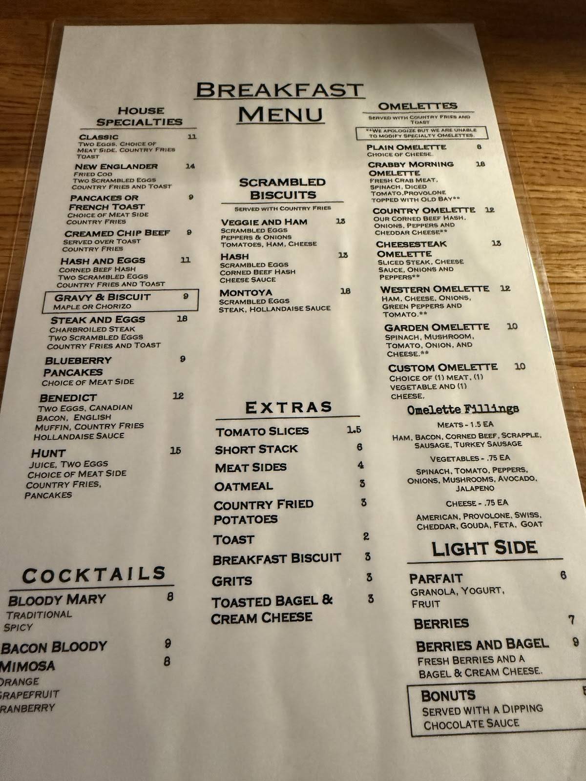 Menu at Rips Country Inn pub & bar, Bowie
