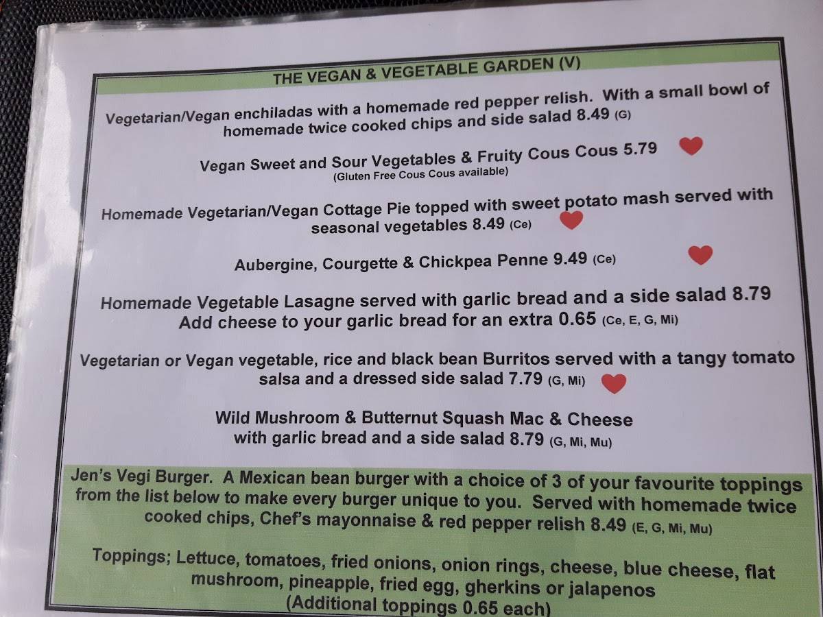 Menu at The Birches Head pub & bar, Stoke-on-Trent
