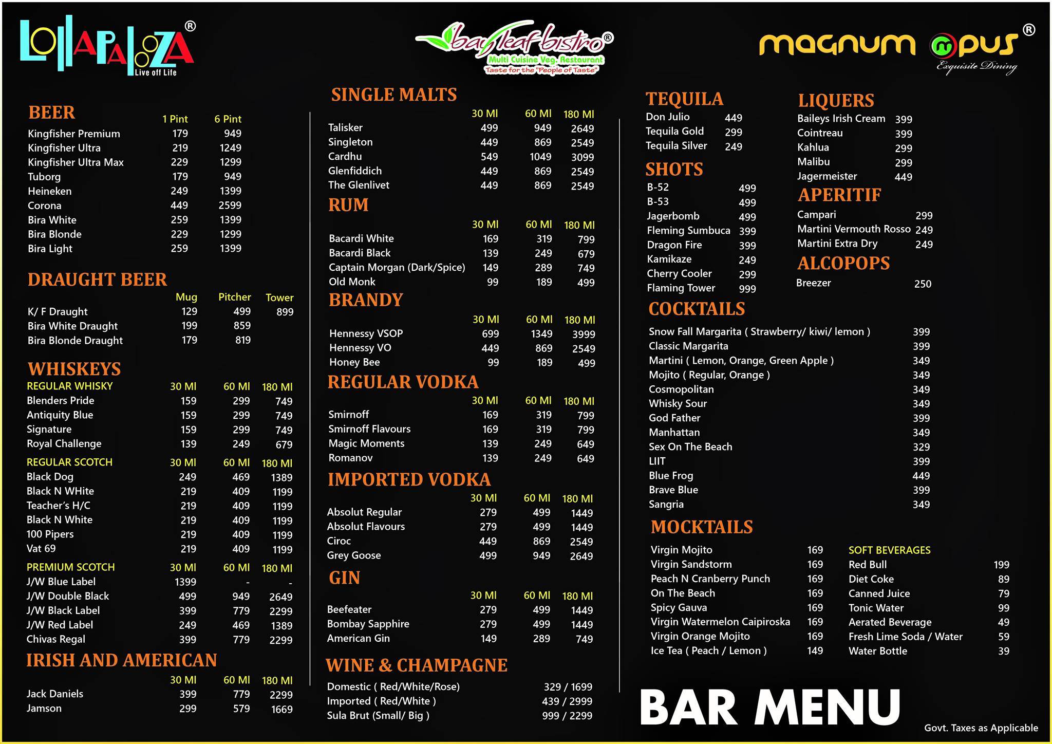 Menu at Lollapalooza Pune, Pune