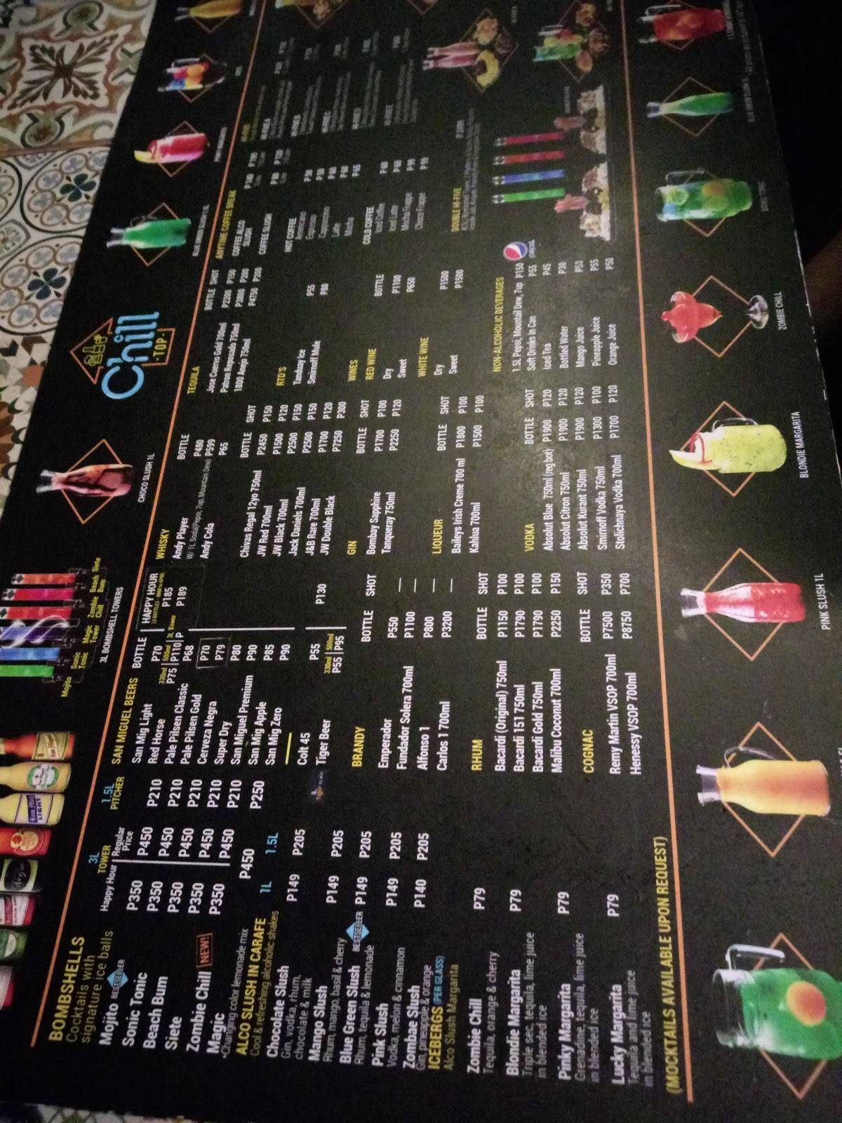 Menu at Chill Top Cubao - Roofdeck Restobar, Quezon City, 266 P. Tuazon ...
