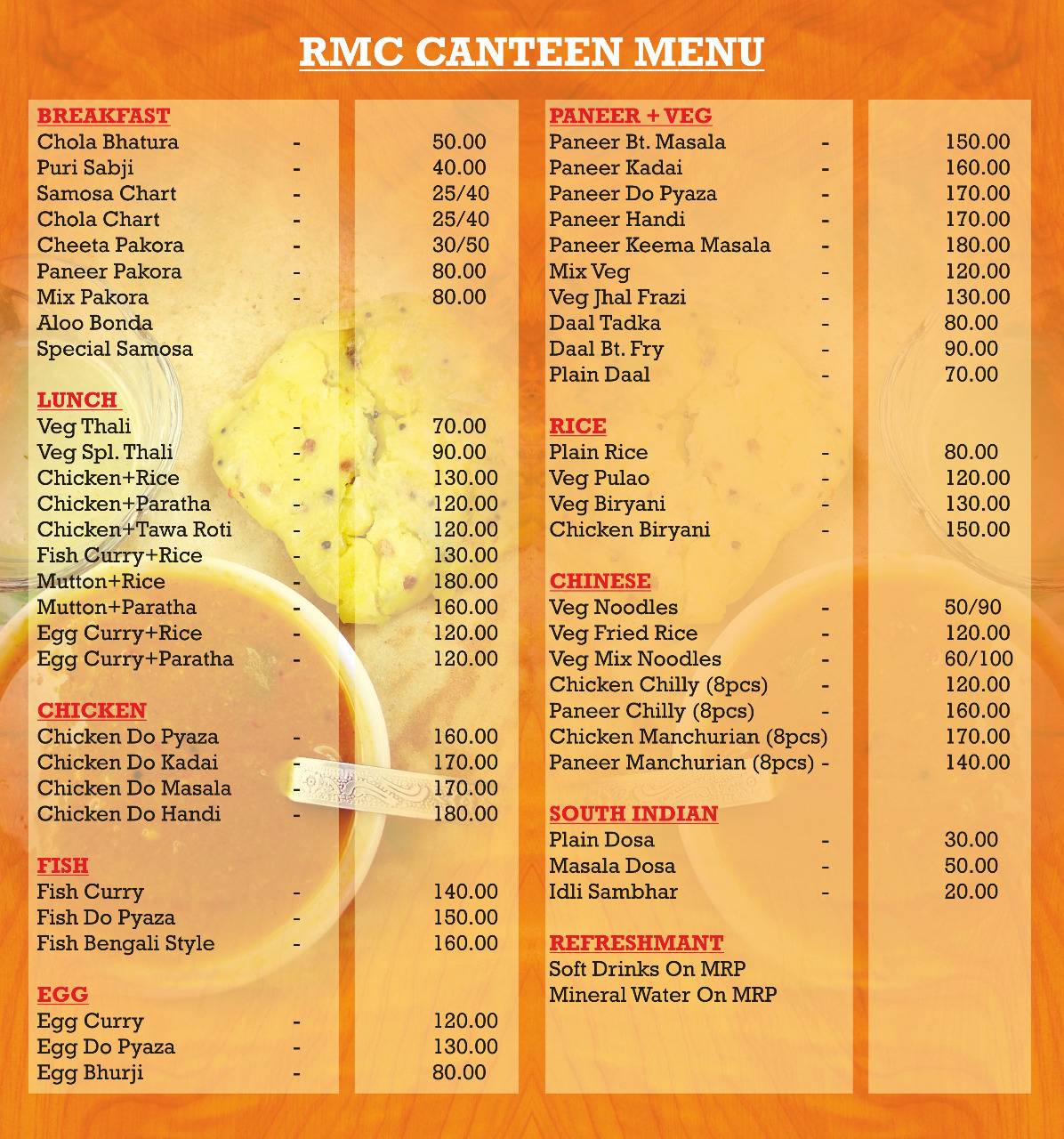 Menu at RMC Canteen, Ranchi