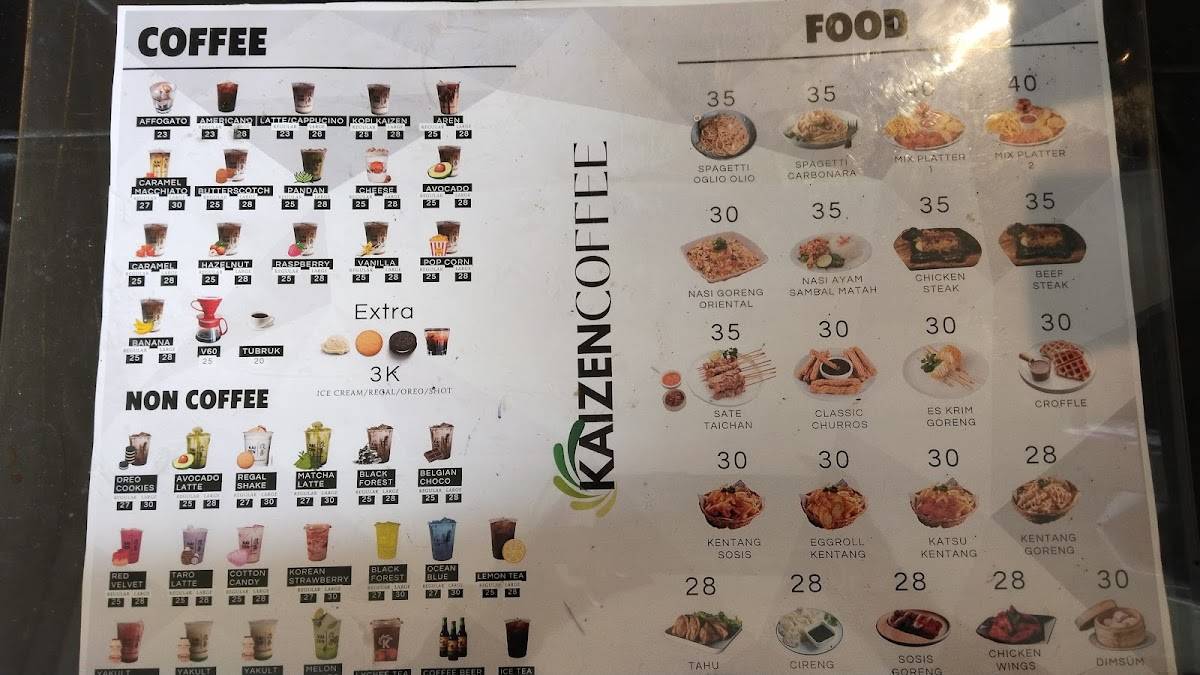 Carta de Kaizen Heritage 3.0 / Kaizen Matraman, Yakarta Oriental