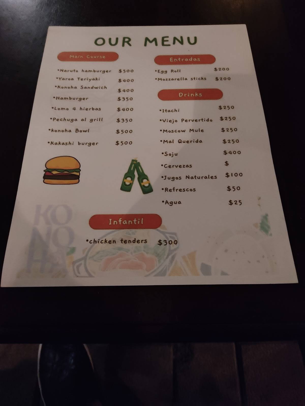 Carta del restaurante Konoha Food and Drinks, Santiago De Los Caballeros