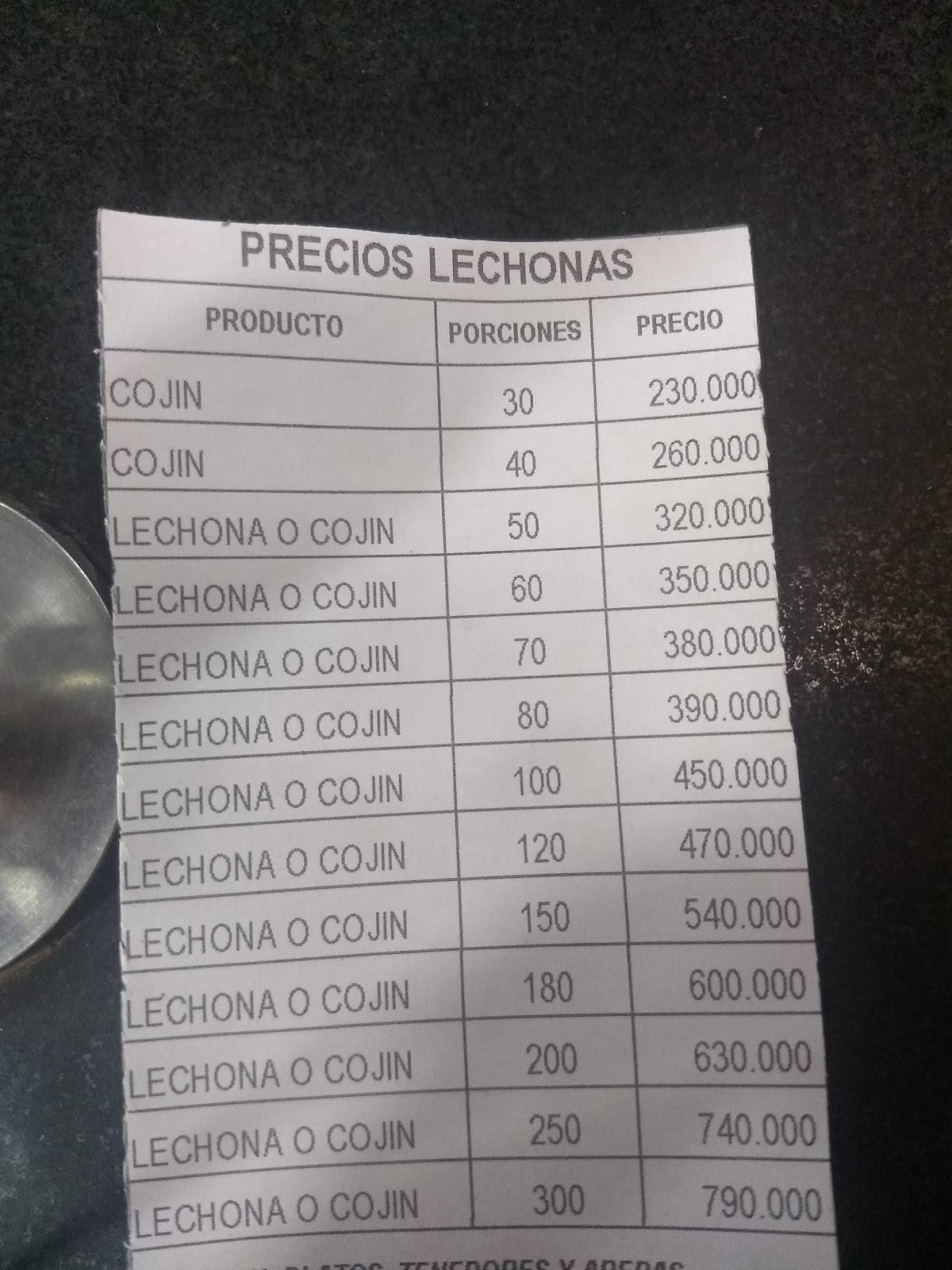 Carta del restaurante Lechonería Tolimense La Gustosita, Bogotá, Cl ...