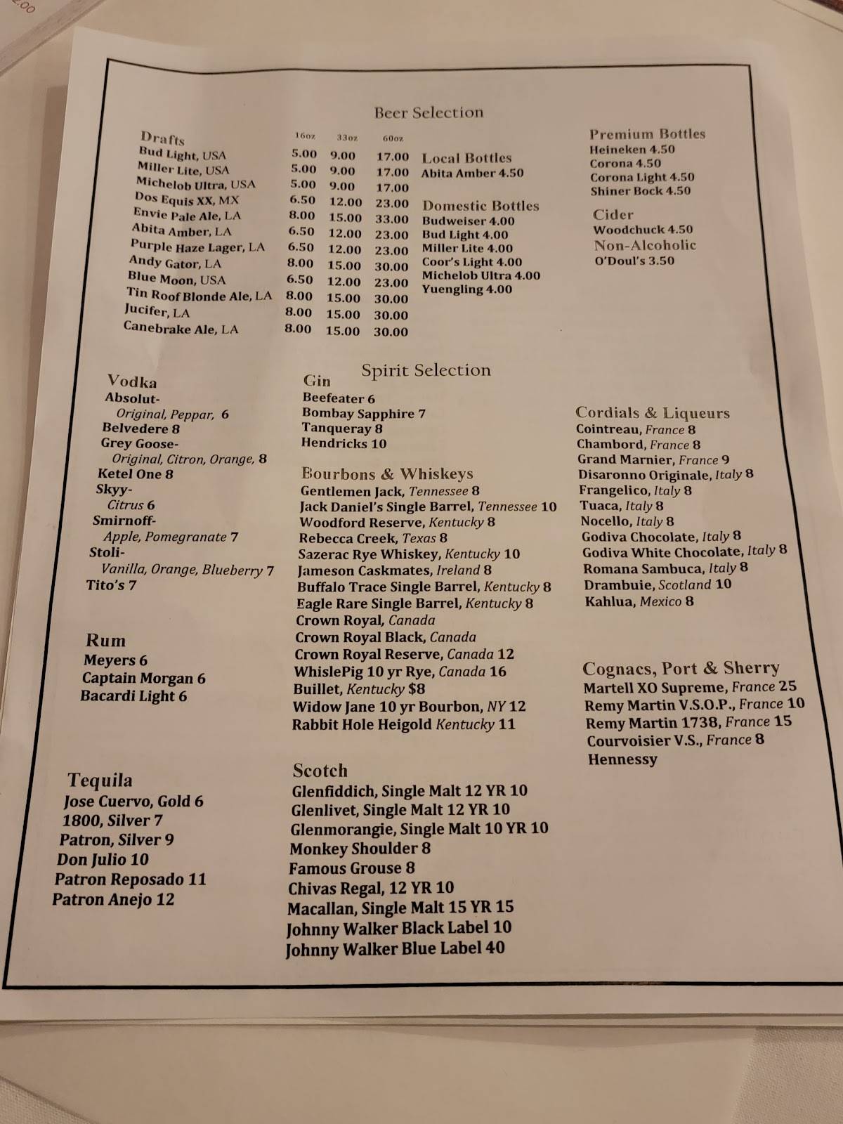Menu at Mike Anderson's - Gonzales restaurant, Gonzales