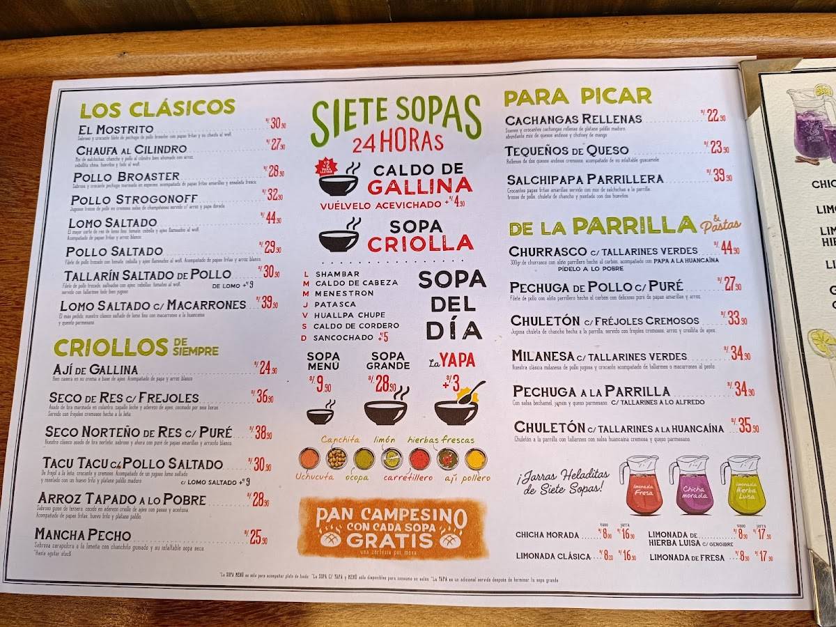 Carta del restaurante Siete Sopas Lince, Lince, Av. Arequipa 2394
