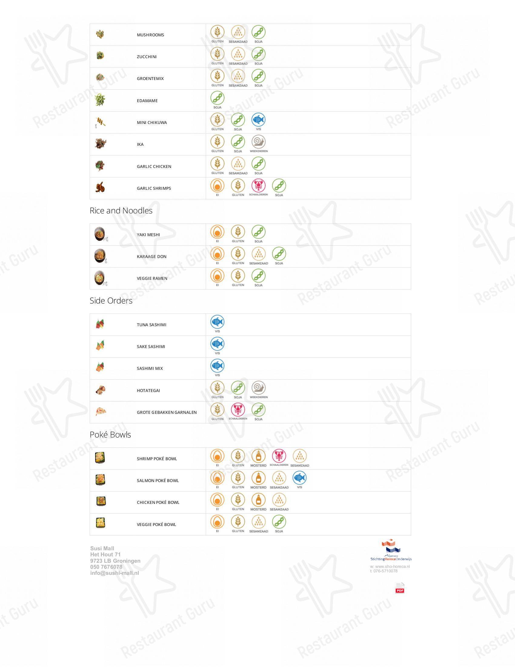 Menu at Sushi Mall, Groningen
