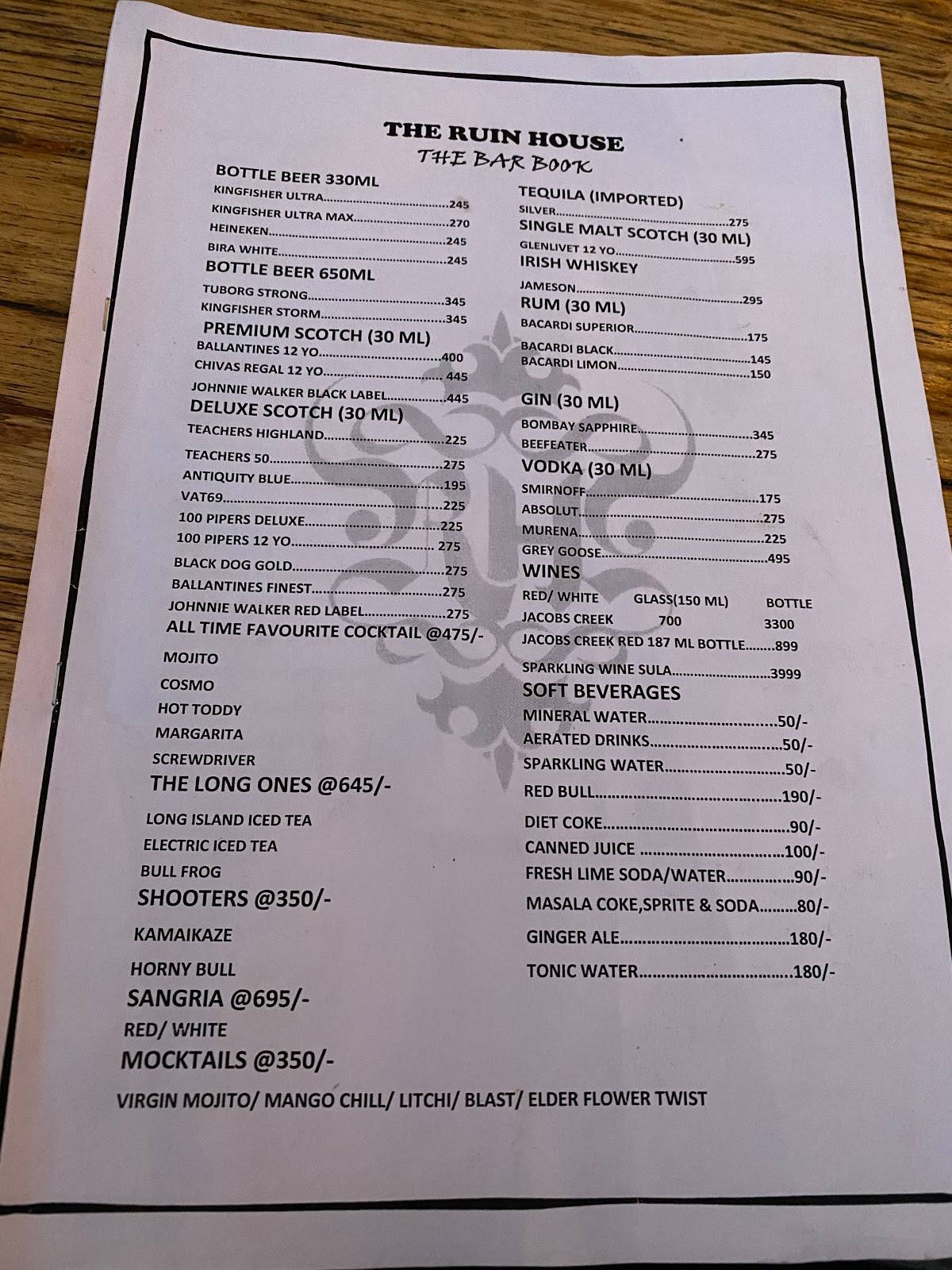 Menu at The Ruin House, Ranchi