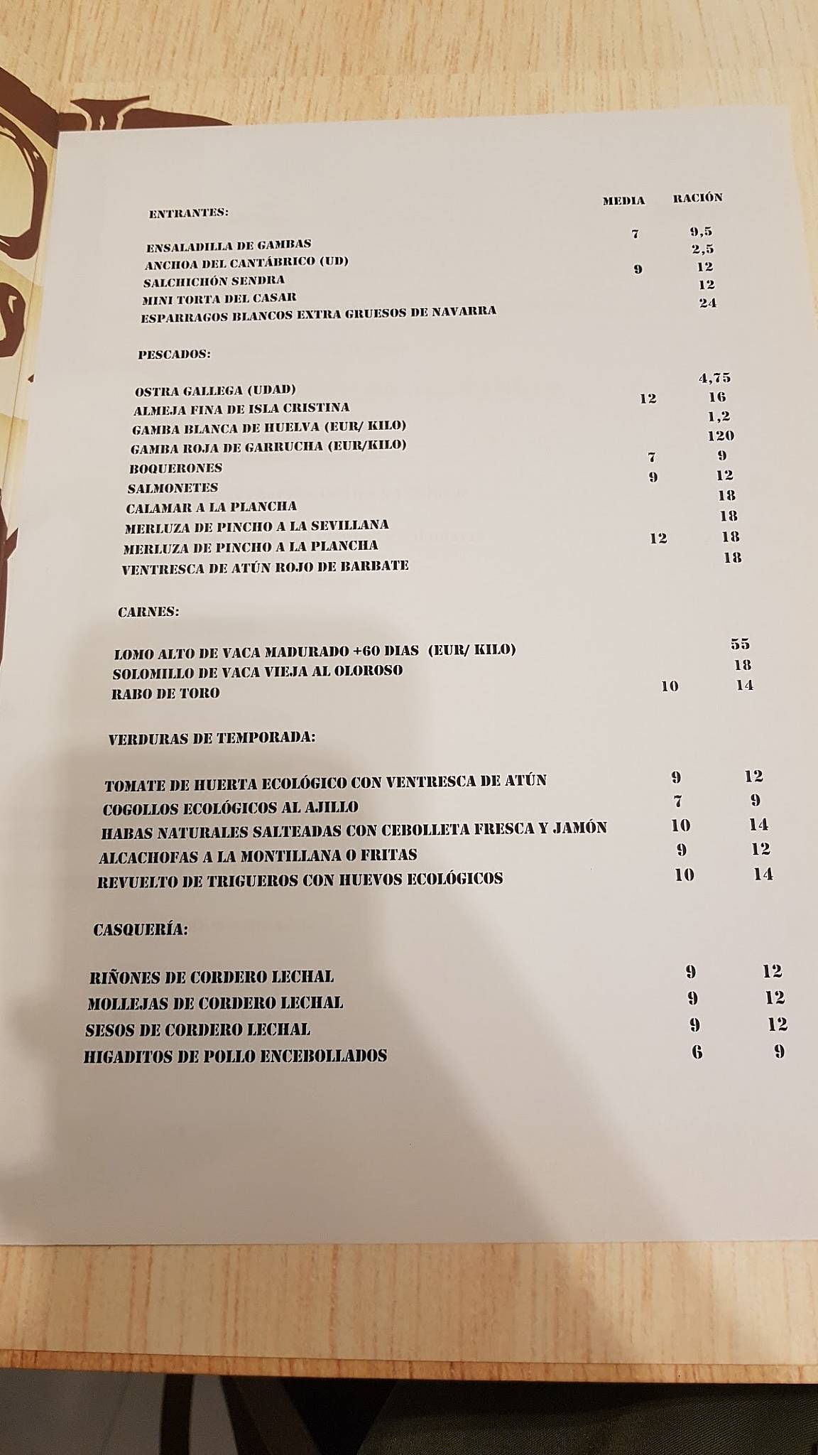 Carta de Restaurante El Olmo, Córdoba