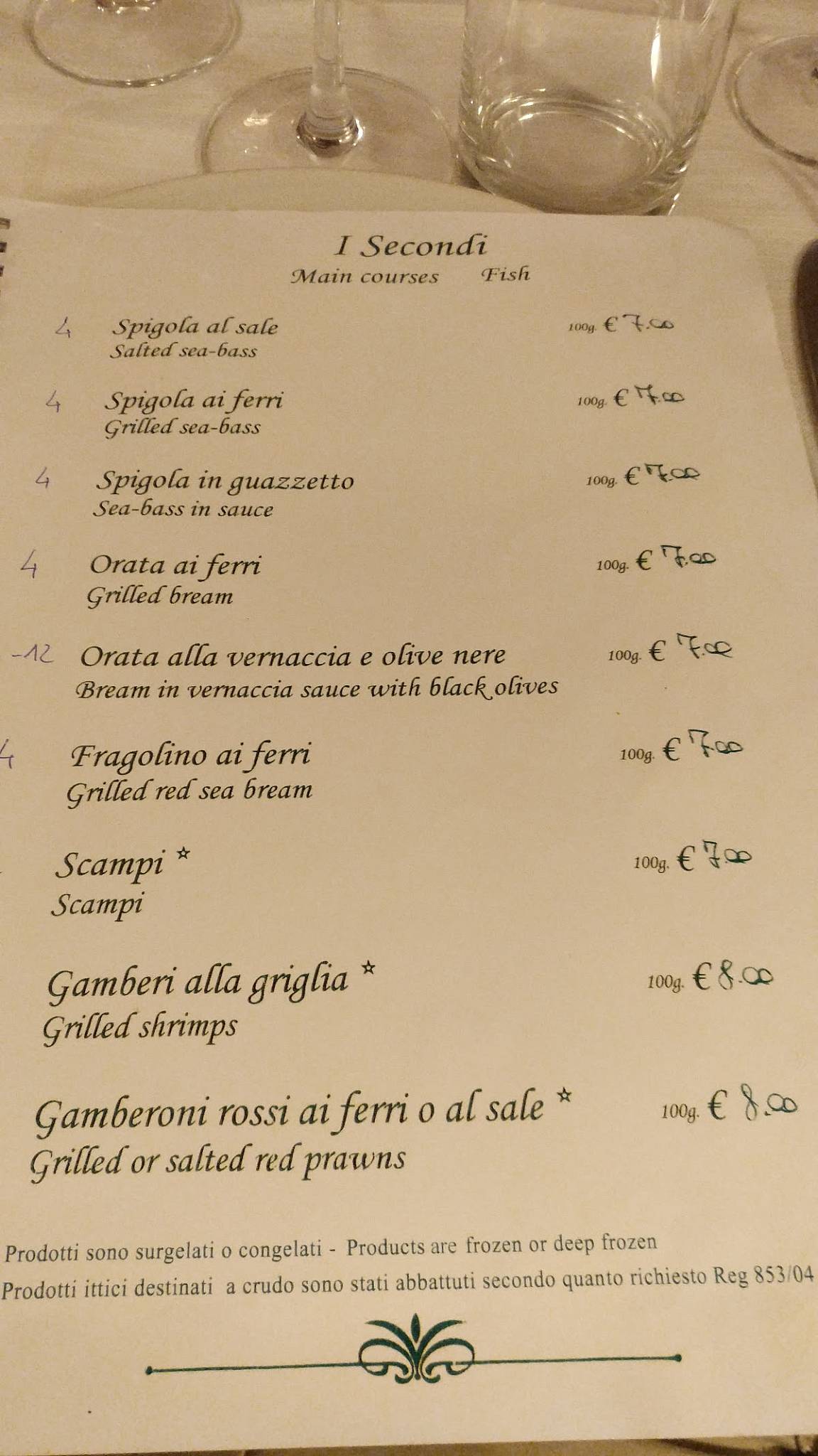 Menu at Capo Boi restaurant, Rome