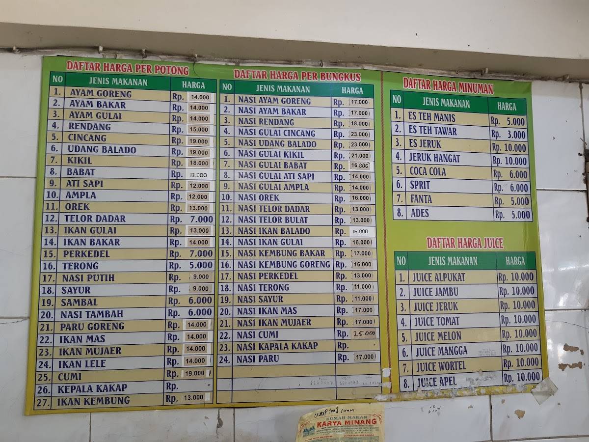 Carta del restaurante Rumah Makan Karya Minang, North Jakarta, Jl ...