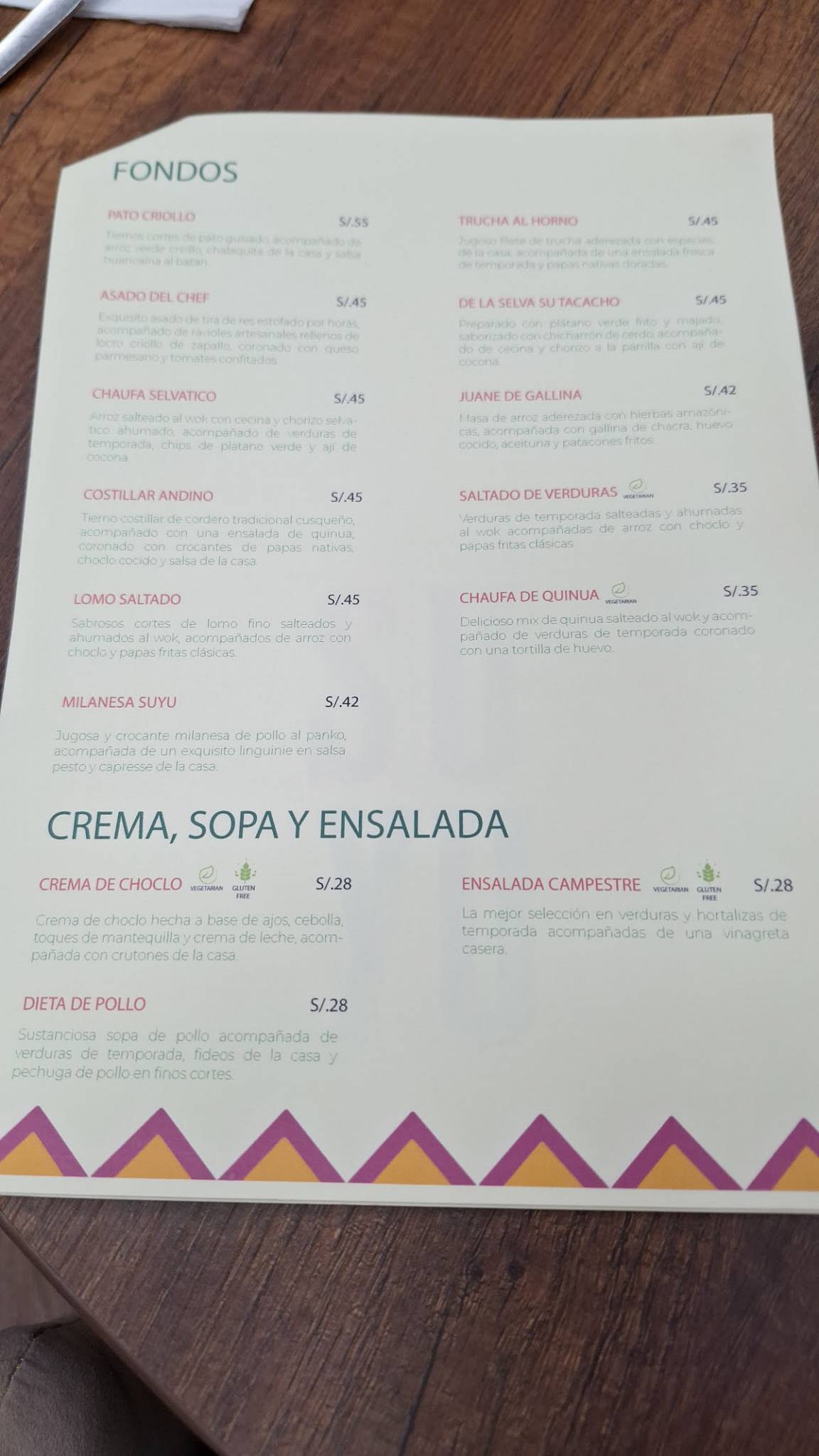 Menu at SUYU Peruvian Restaurant, Cusco