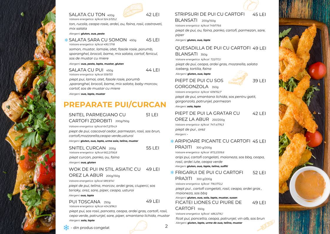 Menu at Sara Bistro ONE Cotroceni, Bucharest
