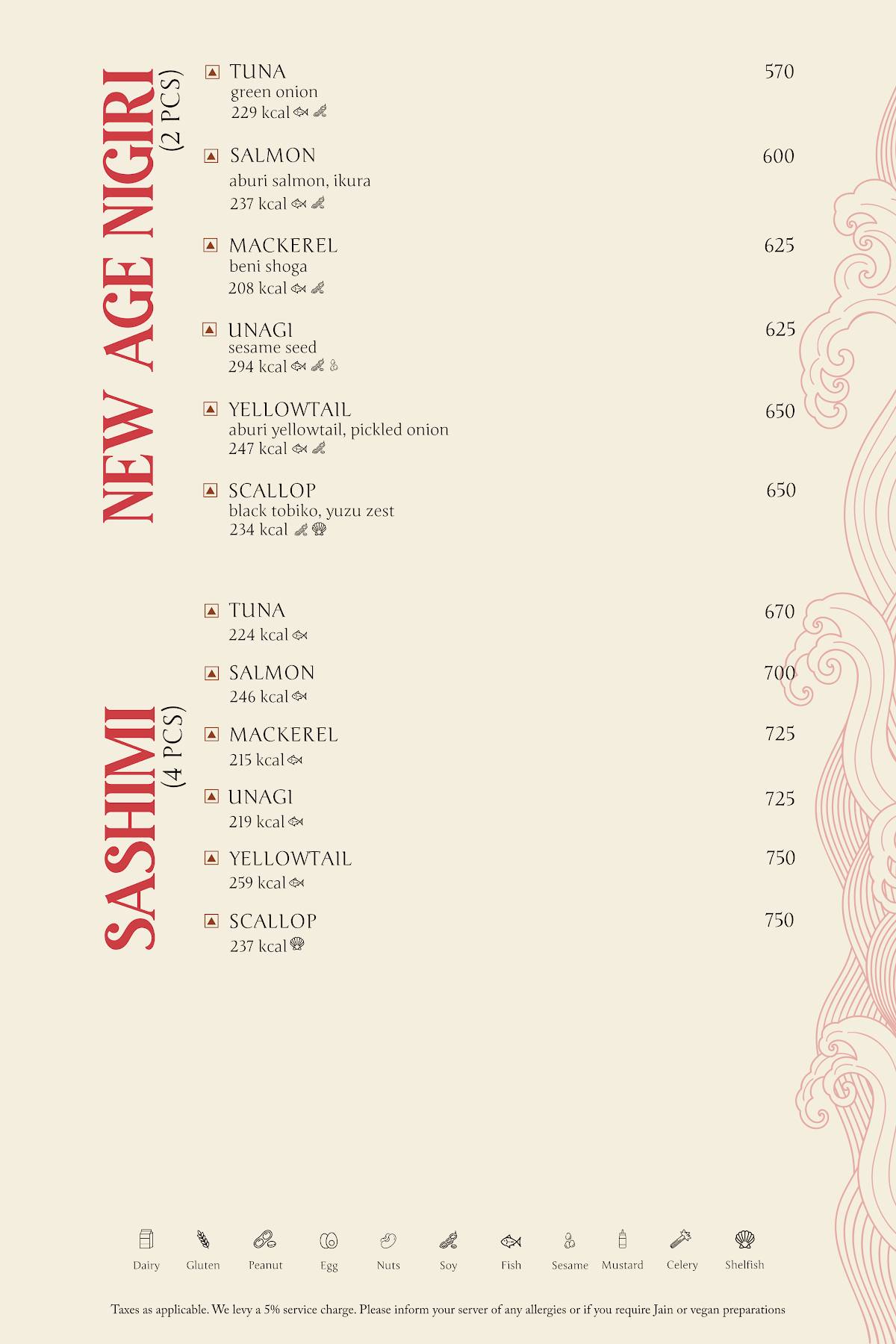 Menu at Sesame, Mumbai