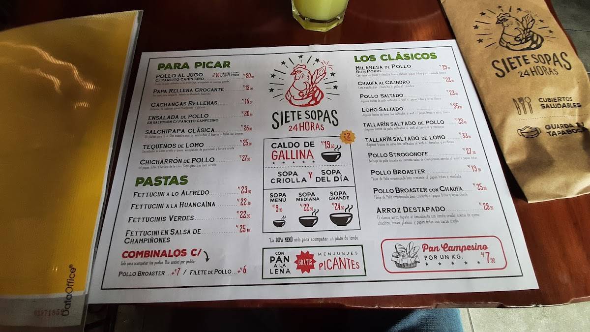 Carta del restaurante Siete Sopas Lince, Lince, Av. Arequipa 2394