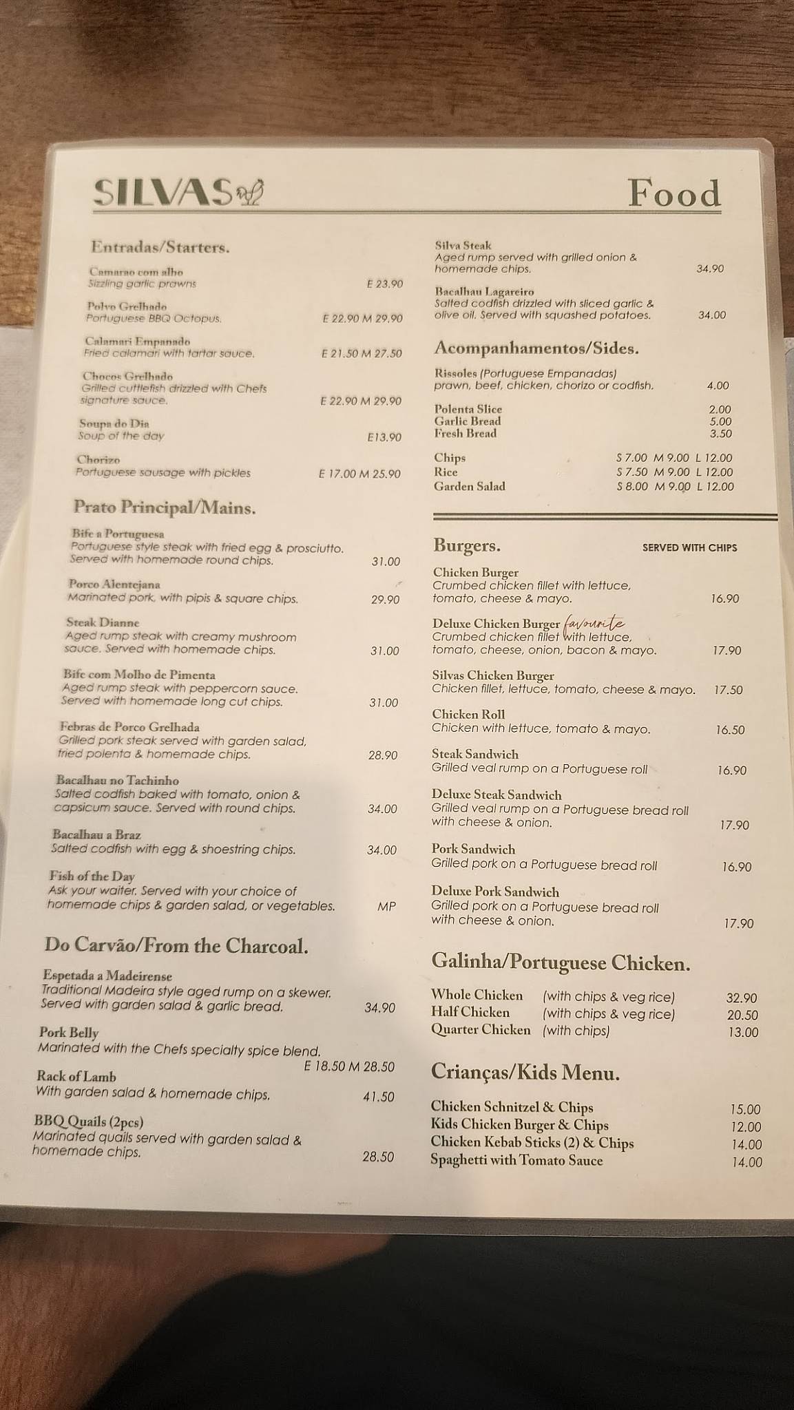 Menu at Silvas Restaurant, Petersham