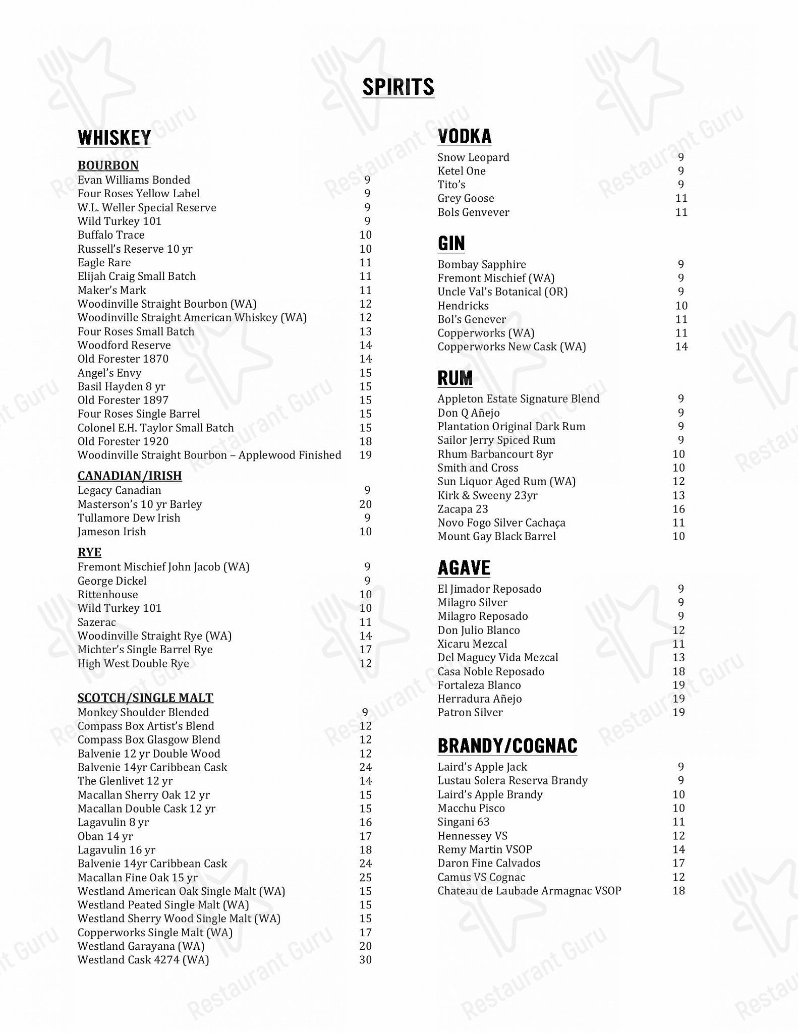 Menu at Smith Tower cafe, Seattle