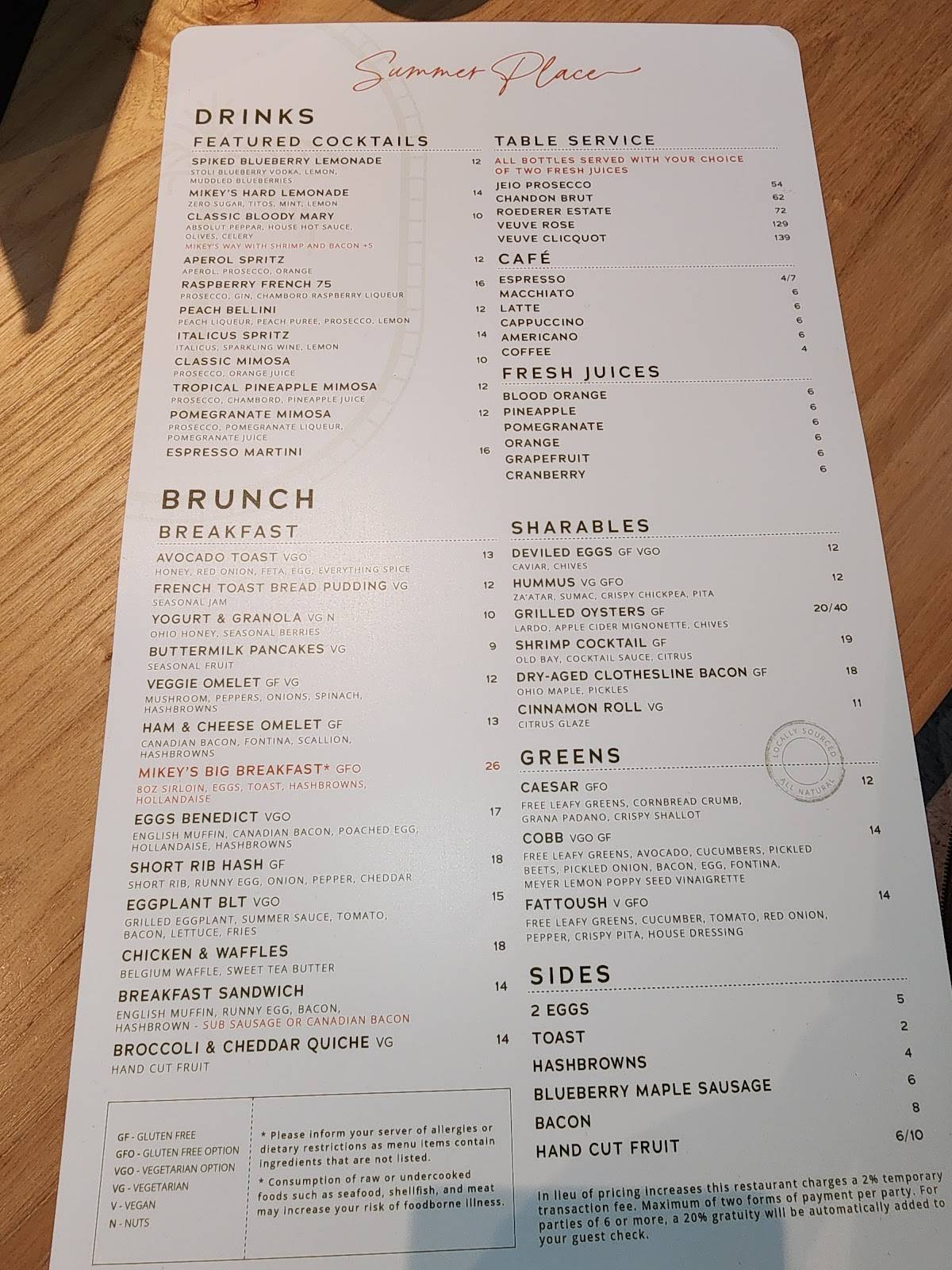 Menu at Summer Place pub & bar, Lakewood
