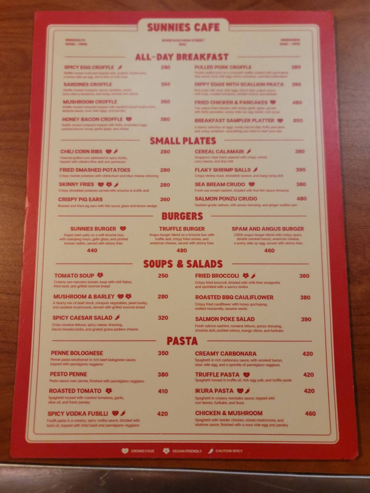 Menu at Sunnies Cafe, Taguig, Lane P