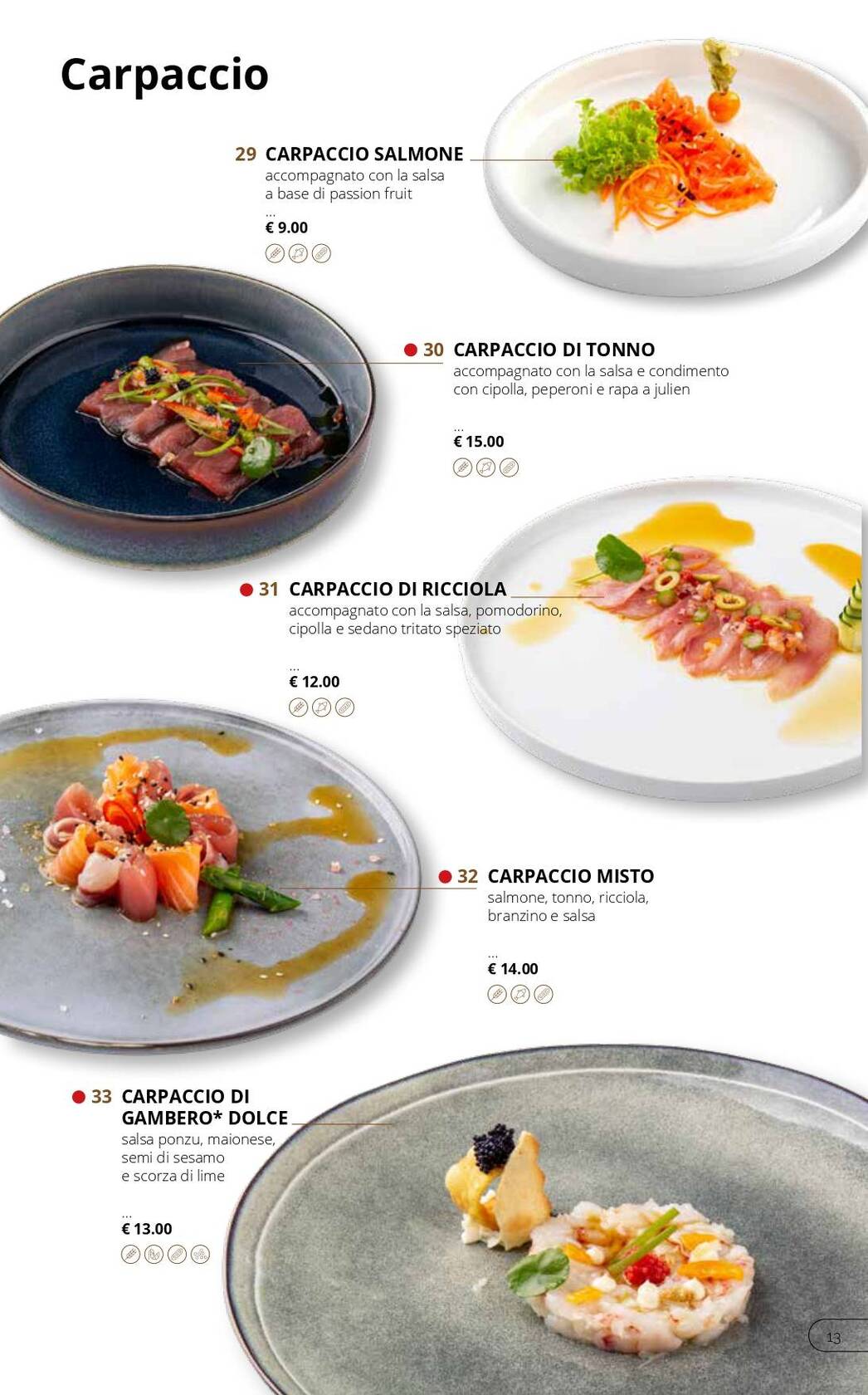 Menu da SushiTO ristorante, Mappano