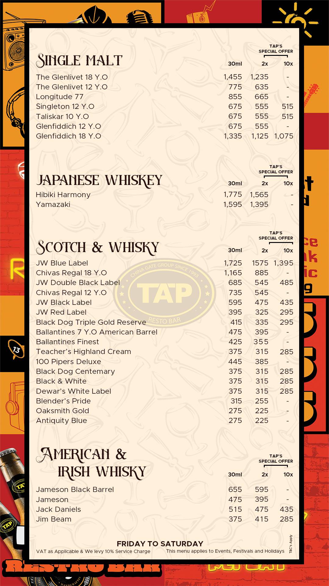 Menu at TAP Resto Bar Andheri West, Mumbai, Cluster_mumbai Suburban_692 ...