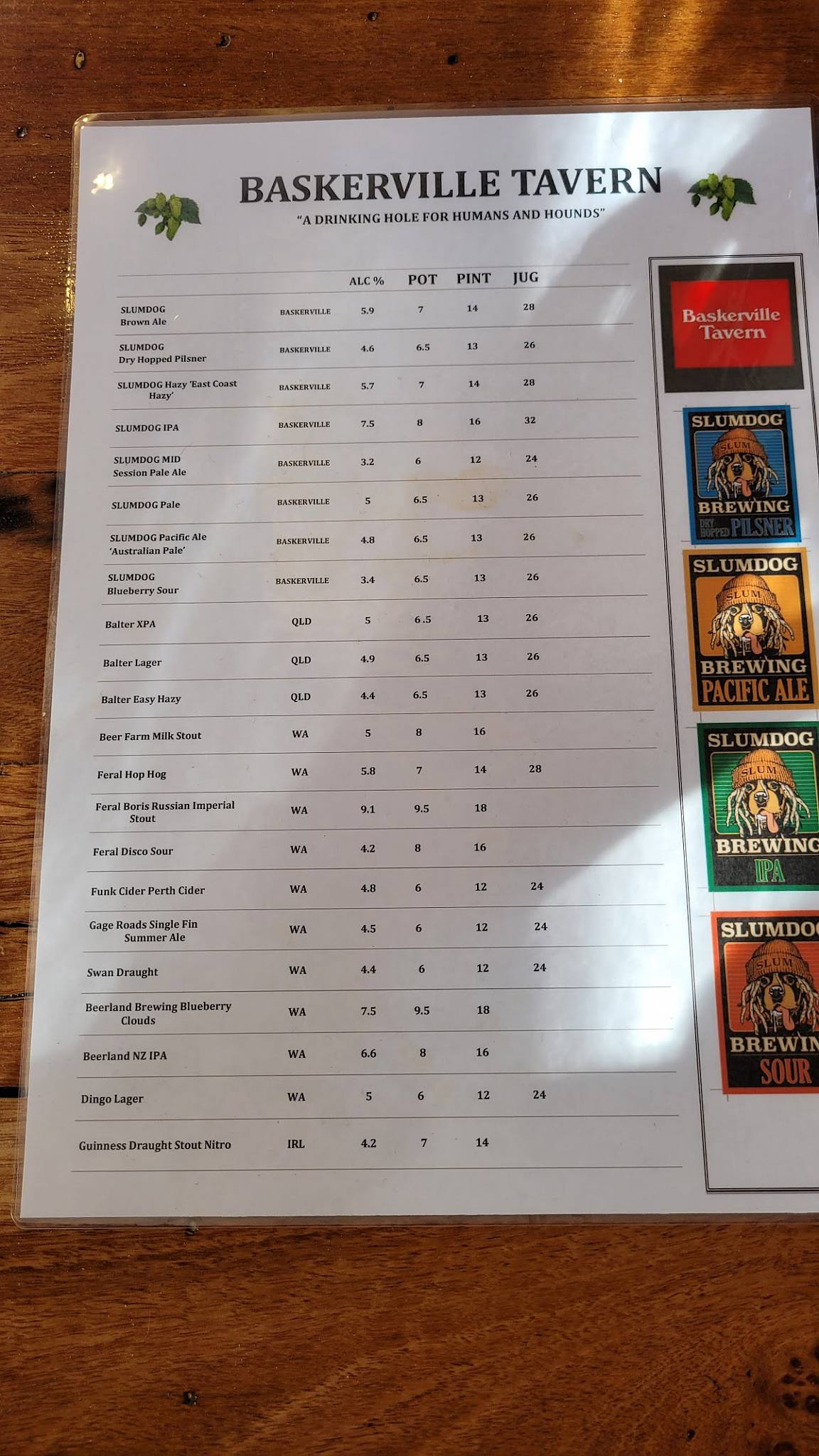 Carta del pub y bar The Baskerville tavern, Baskerville