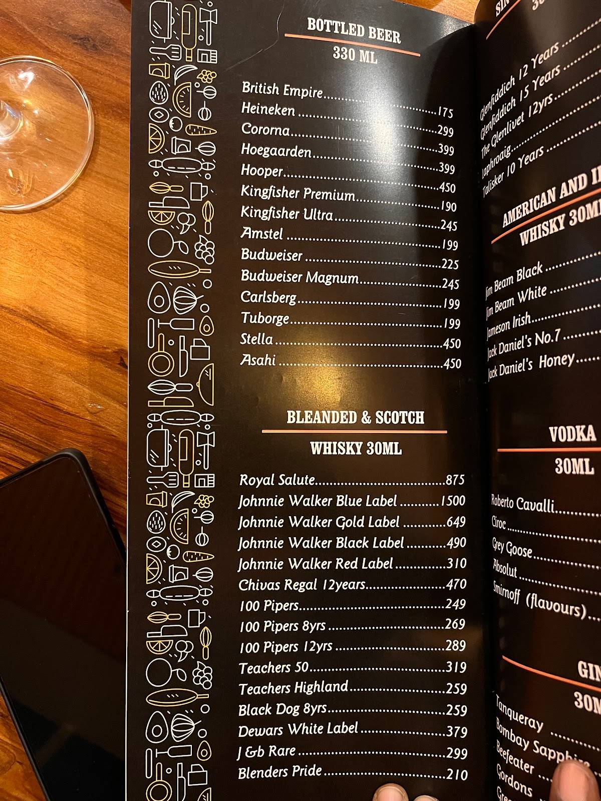 Menu at The Big Barbeque - Buffet - Chennai - Saidapet - Little Mount ...