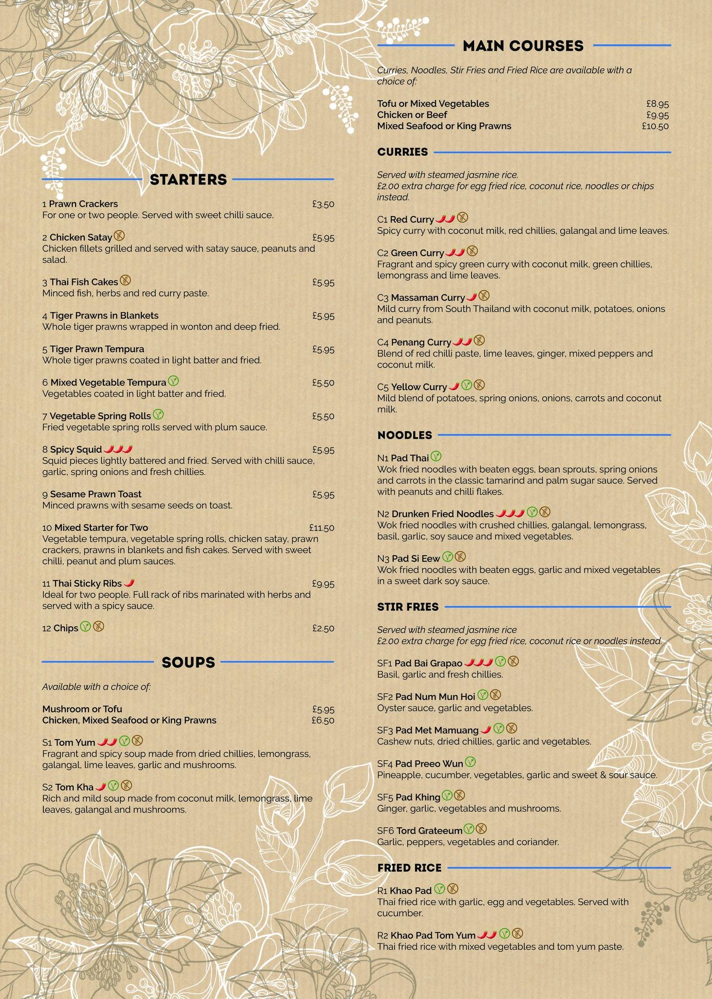 Menu at The Blue Anchor Portslade pub & bar, Brighton