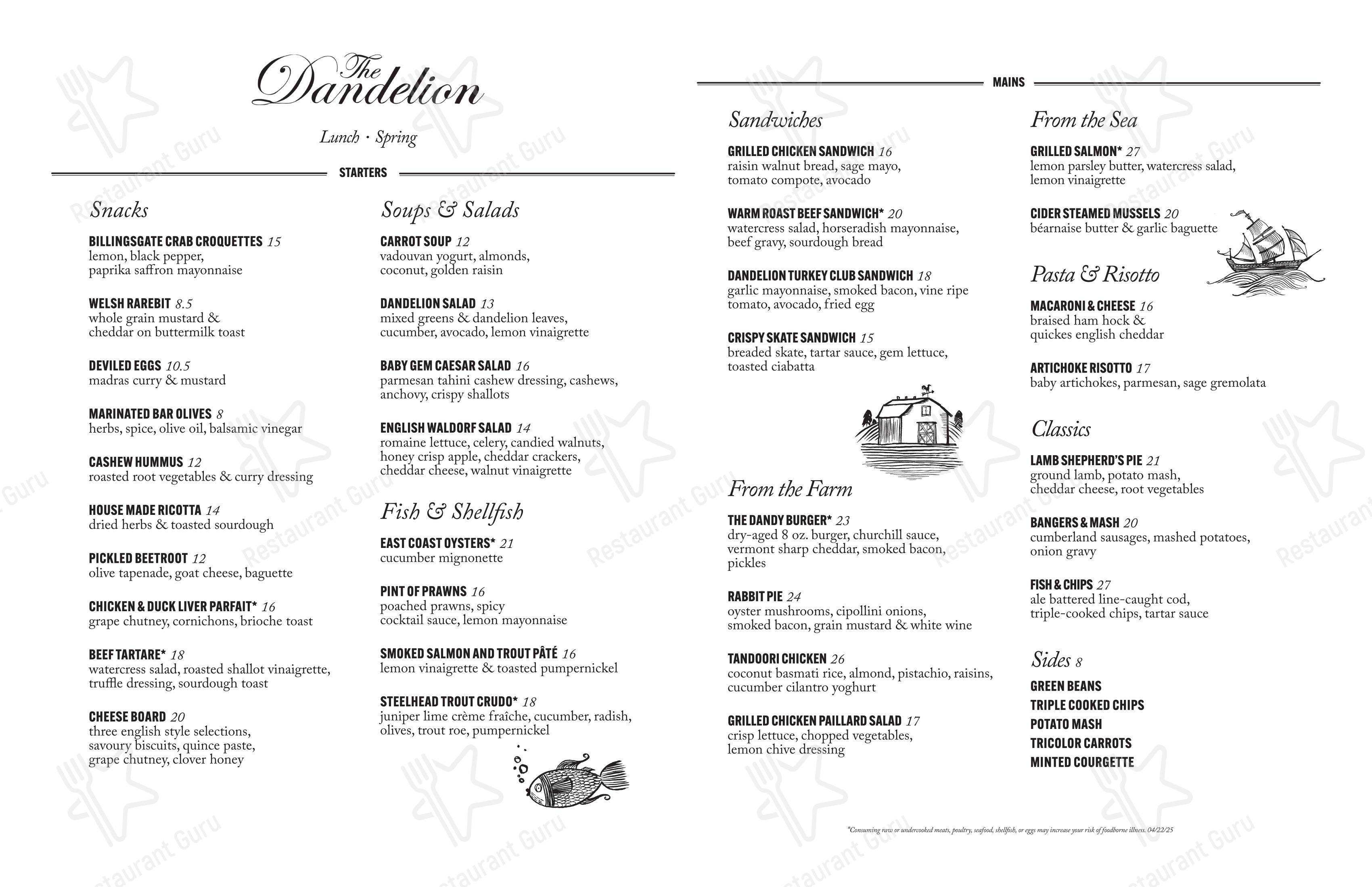 Menu at The Dandelion restaurant, Philadelphia
