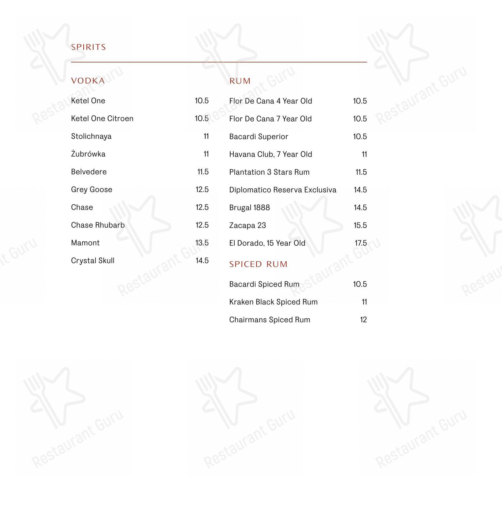 Menu at The Glasshouse restaurant, Watford, Chandler's Cross