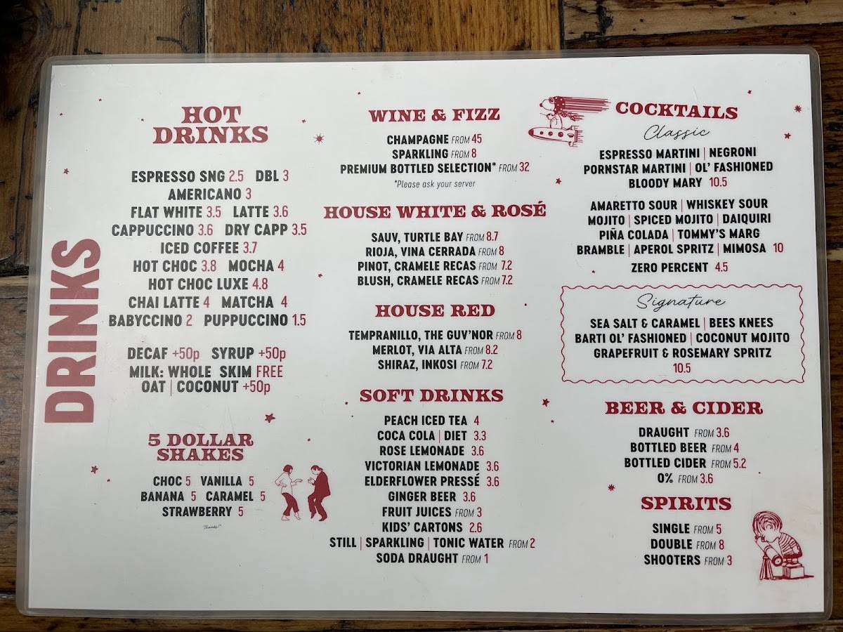 Menu at The Observatory Swansea restaurant, Swansea