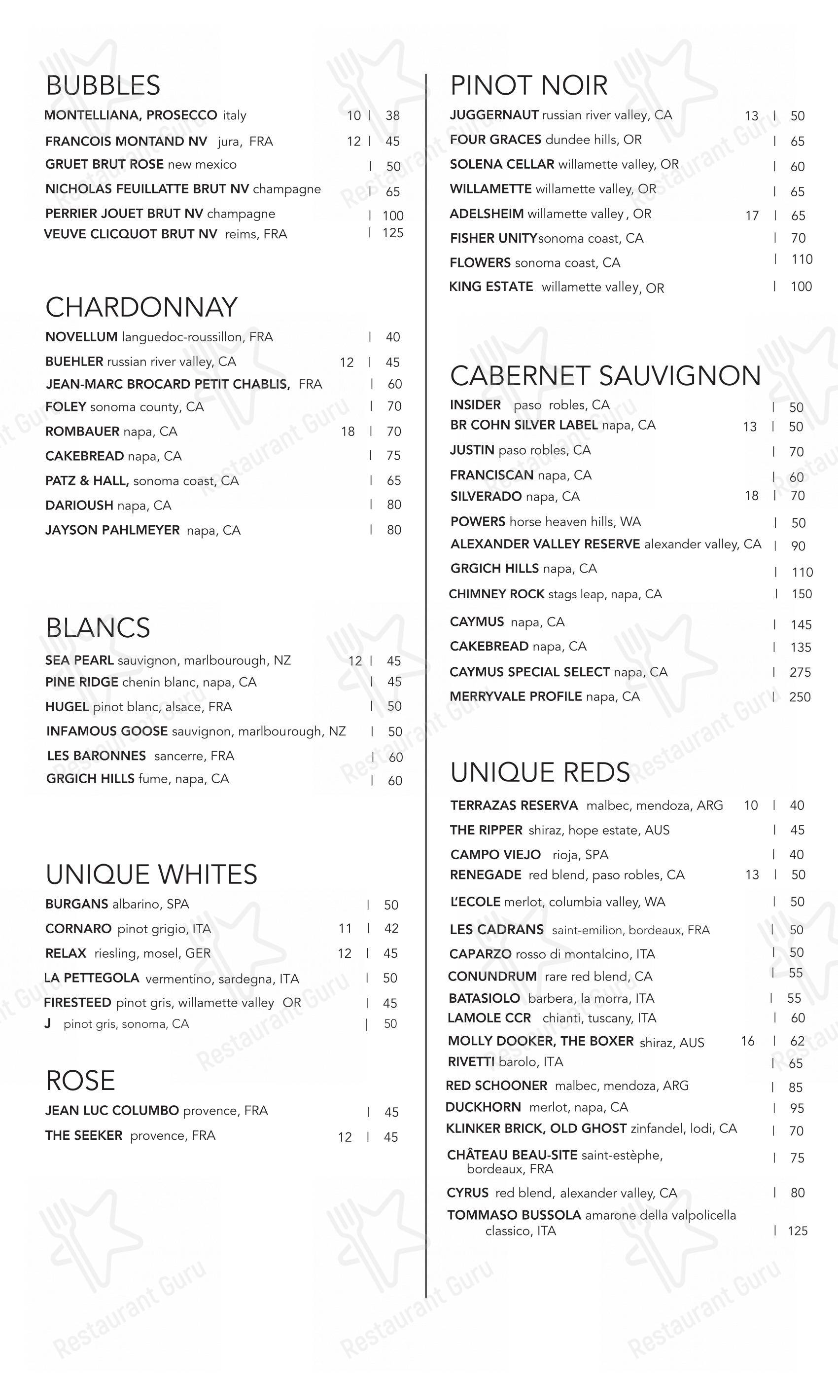 Menu at The Pearl Kitchen & Bar, Bluffton